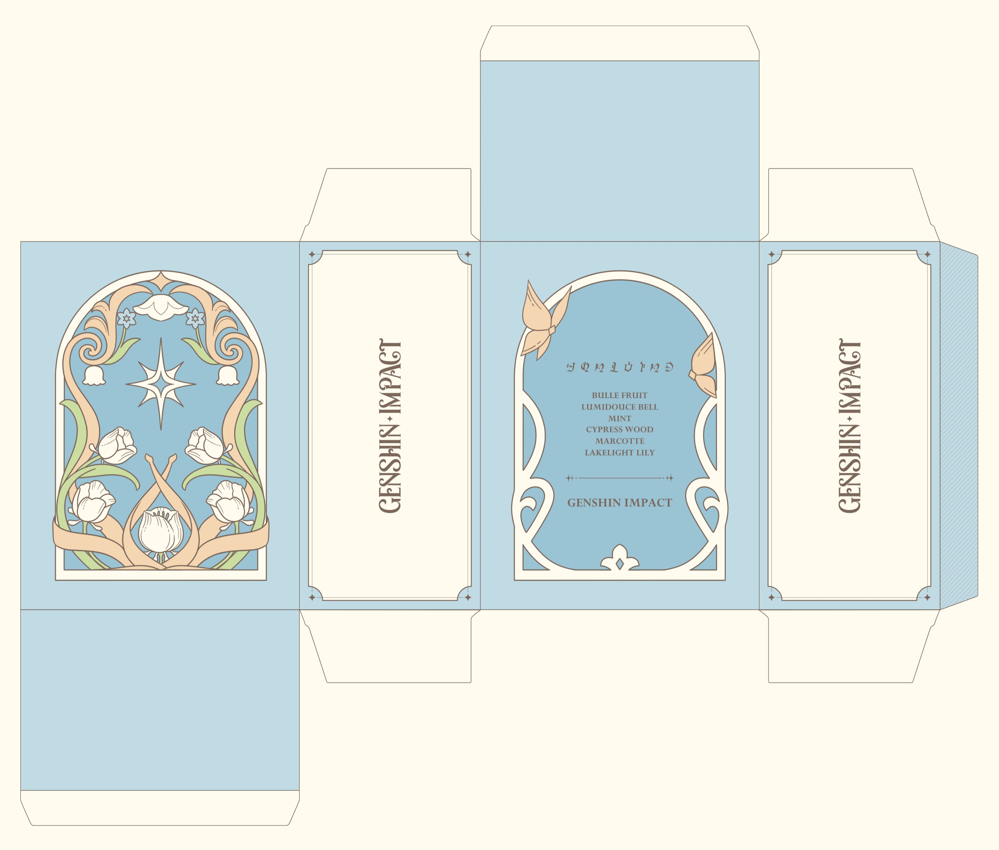 perfume box🥰 Genshin Impact | HoYoLAB