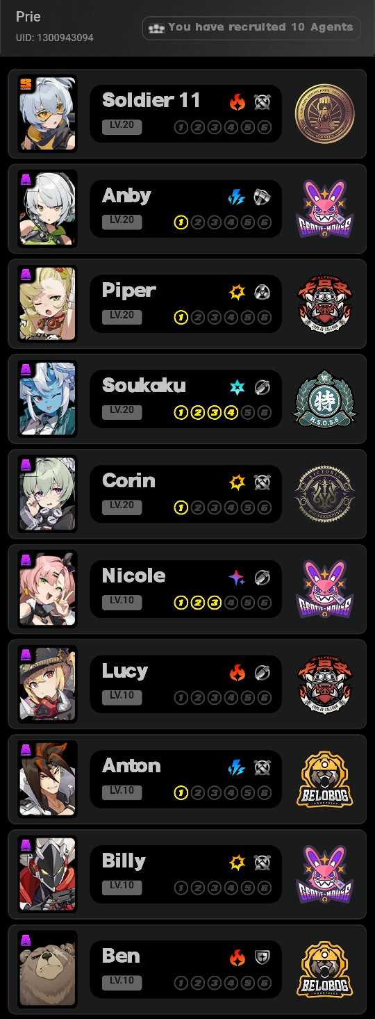 My inventory till now of ZZZ💚💚 Zenless Zone Zero | HoYoLAB