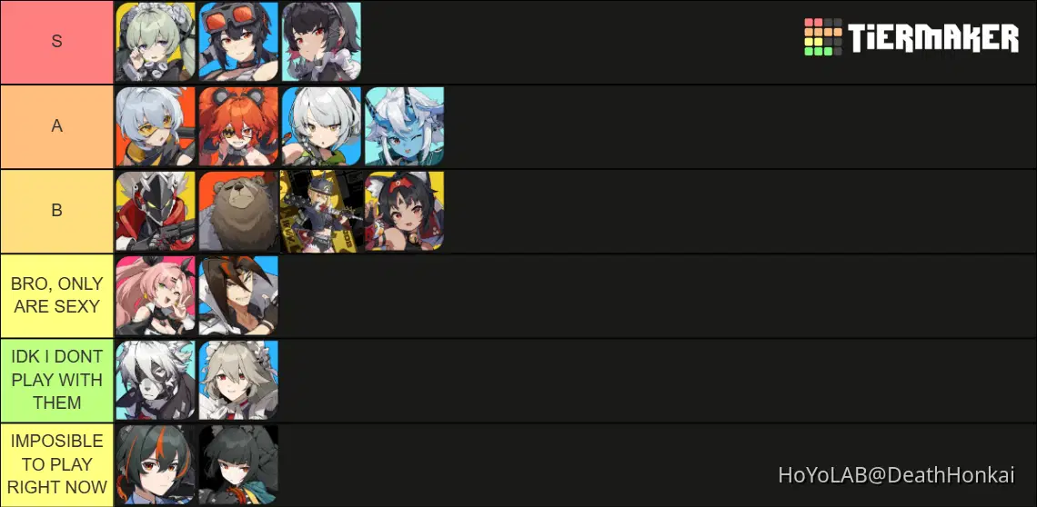 ZZZ tierlist - 8 días jugados [IDK sobre cual es mejor a la hora de ...