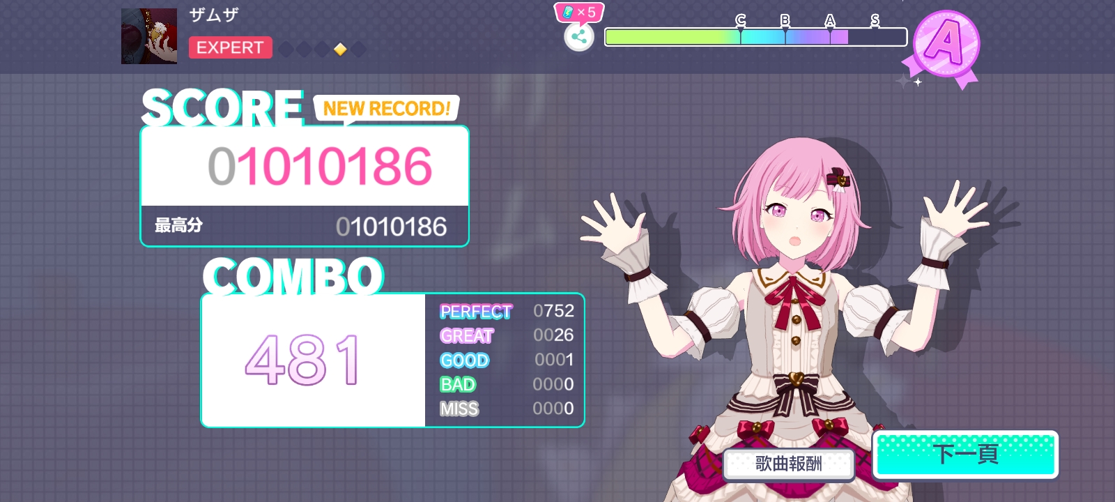 rrrrrrrr我要解成就rrrrr | HoYoLAB