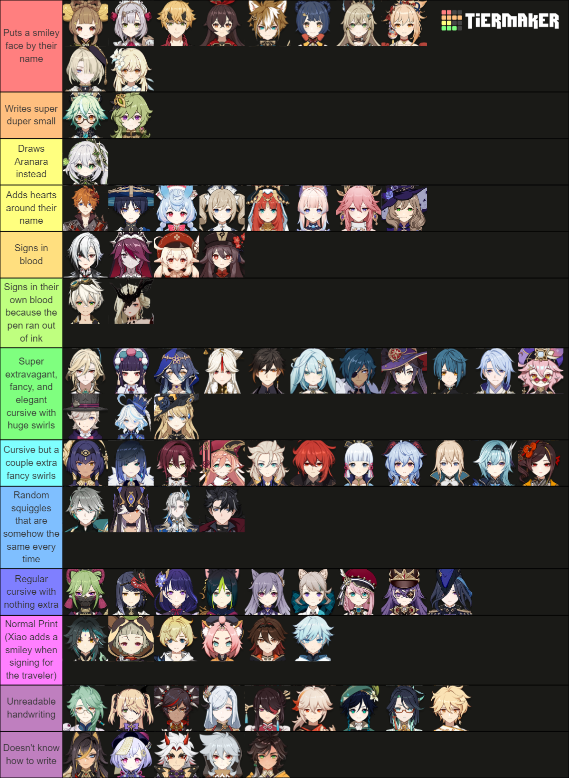 How Genshin Characters sign their name Genshin Impact | HoYoLAB