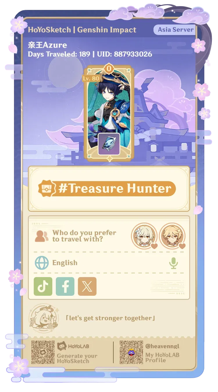 treasure Genshin Impact | HoYoLAB