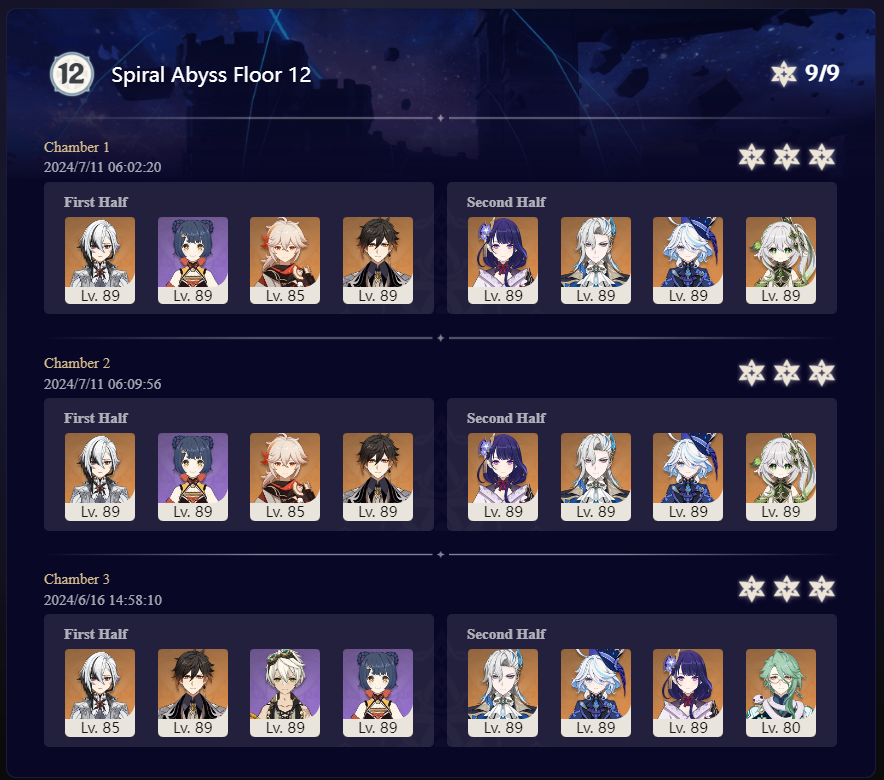 Finally got abyss 12-1 4.7 Genshin Impact | HoYoLAB