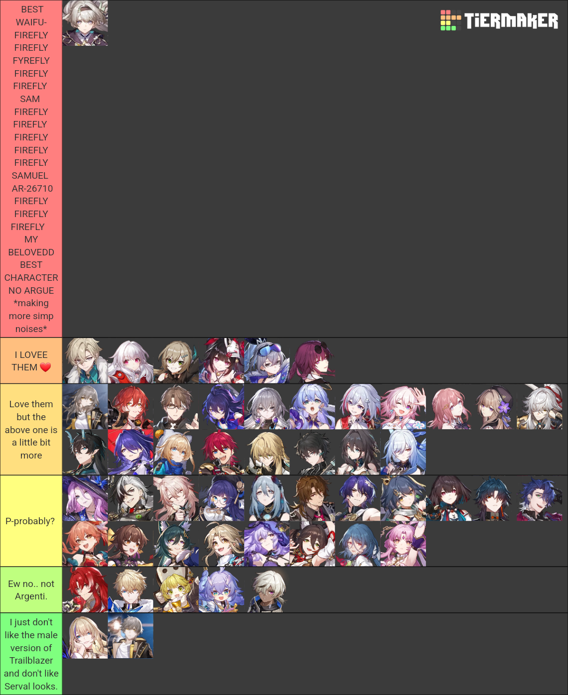 My HSR tier list based on how I like them Honkai: Star Rail | HoYoLAB