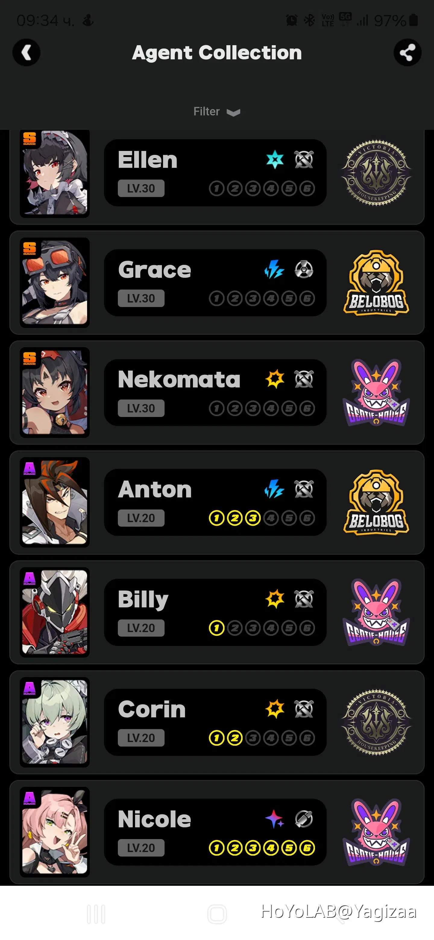 My first C6 character Zenless Zone Zero | HoYoLAB