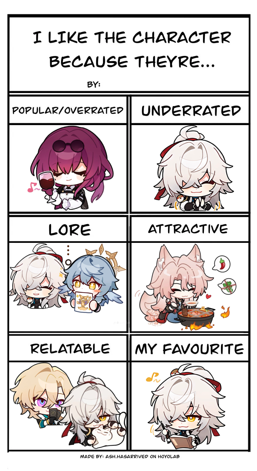 I like the character because they’re(hsr template) Honkai: Star Rail ...