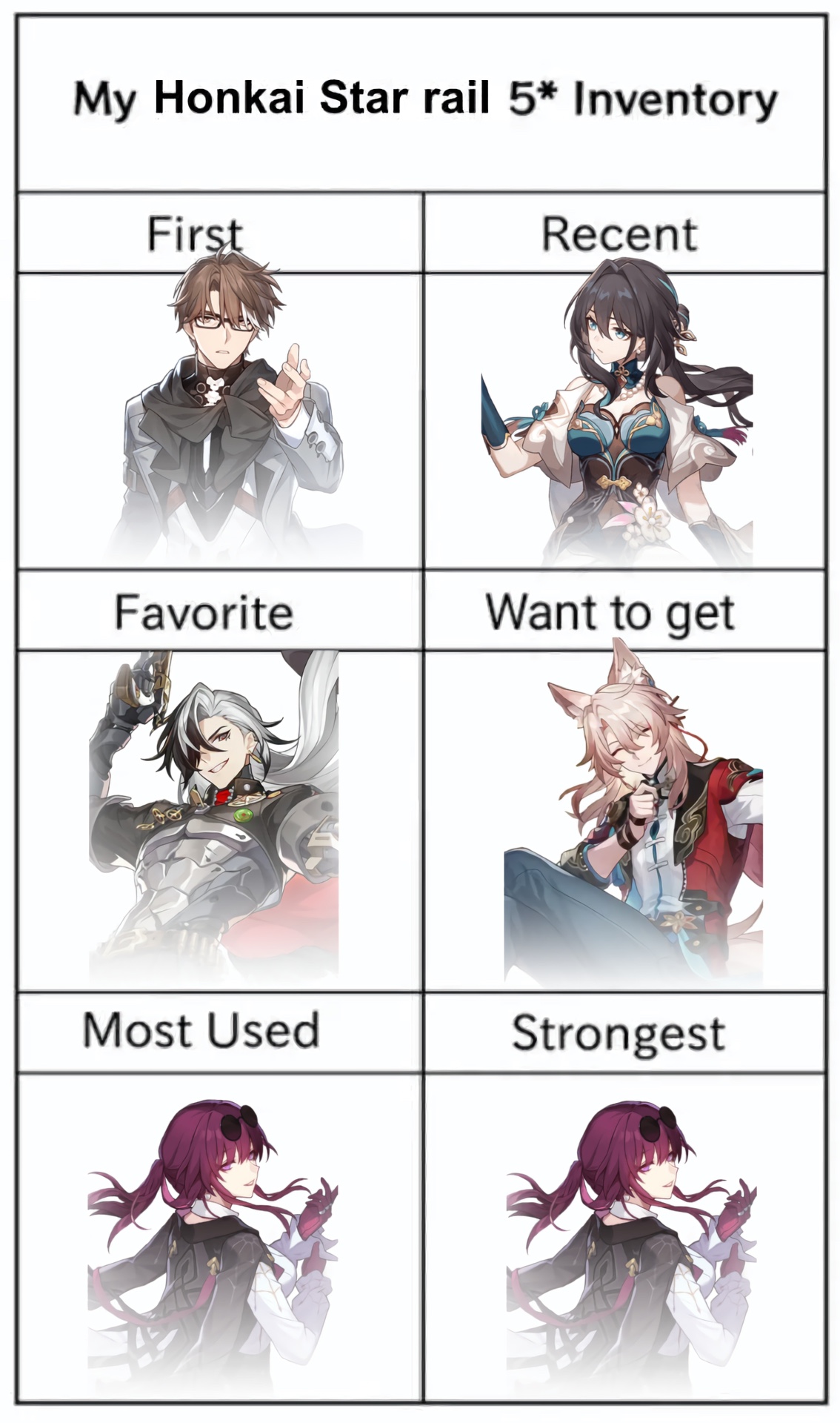 day 14 of posting for fan badge Honkai: Star Rail | HoYoLAB