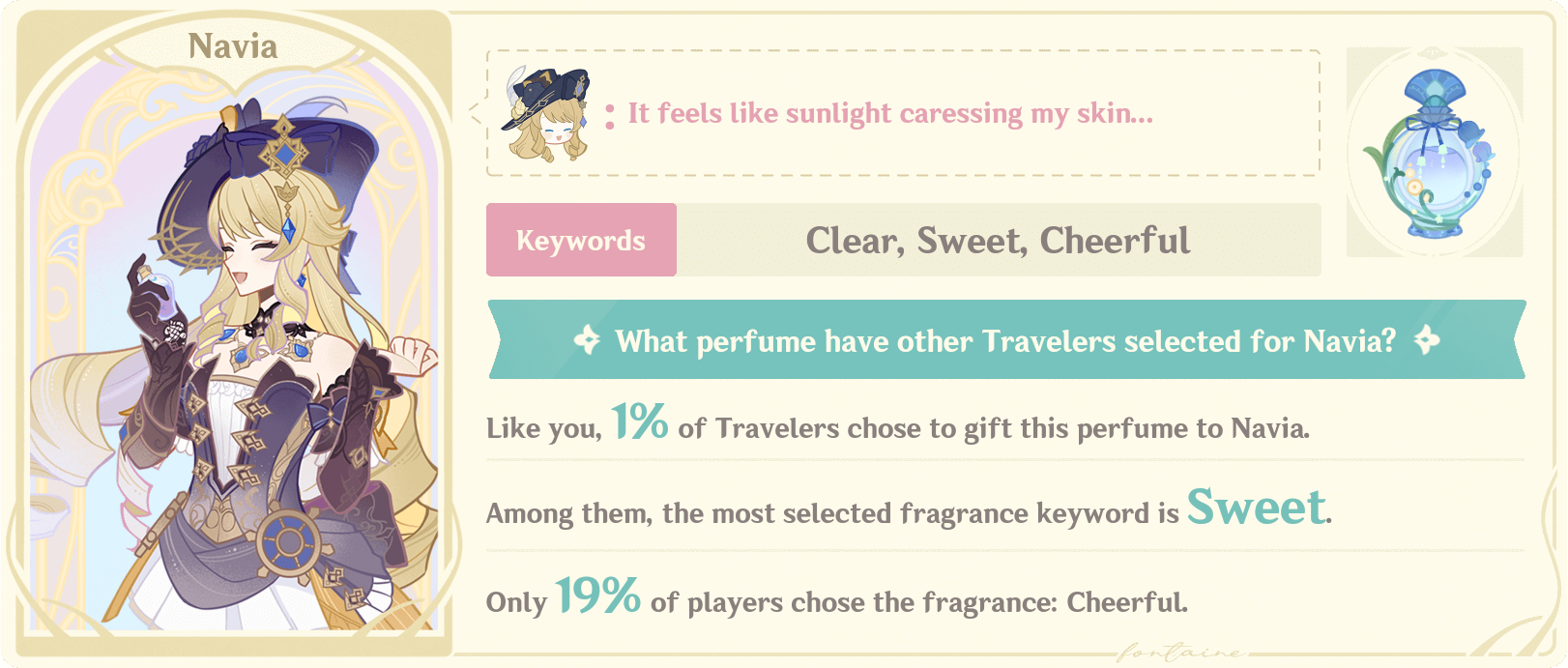 Fragrant Fantasy♡~ Genshin Impact | HoYoLAB