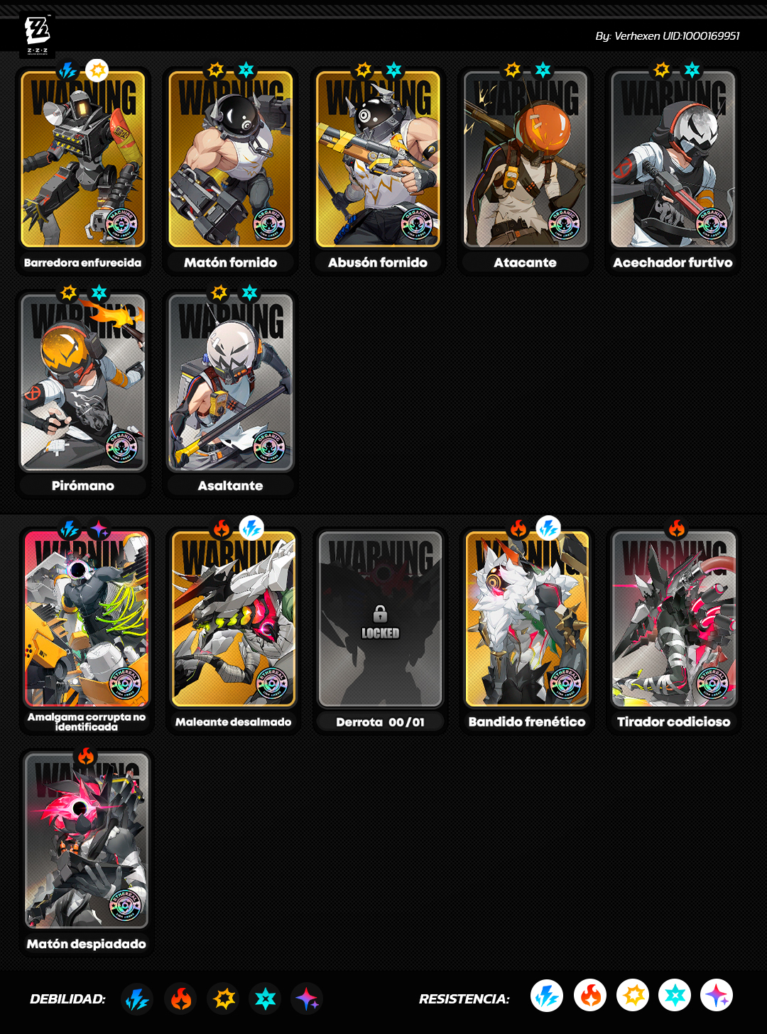 GUIA DE ENEMIGOS BÁSICOS ZZZ Zenless Zone Zero | HoYoLAB