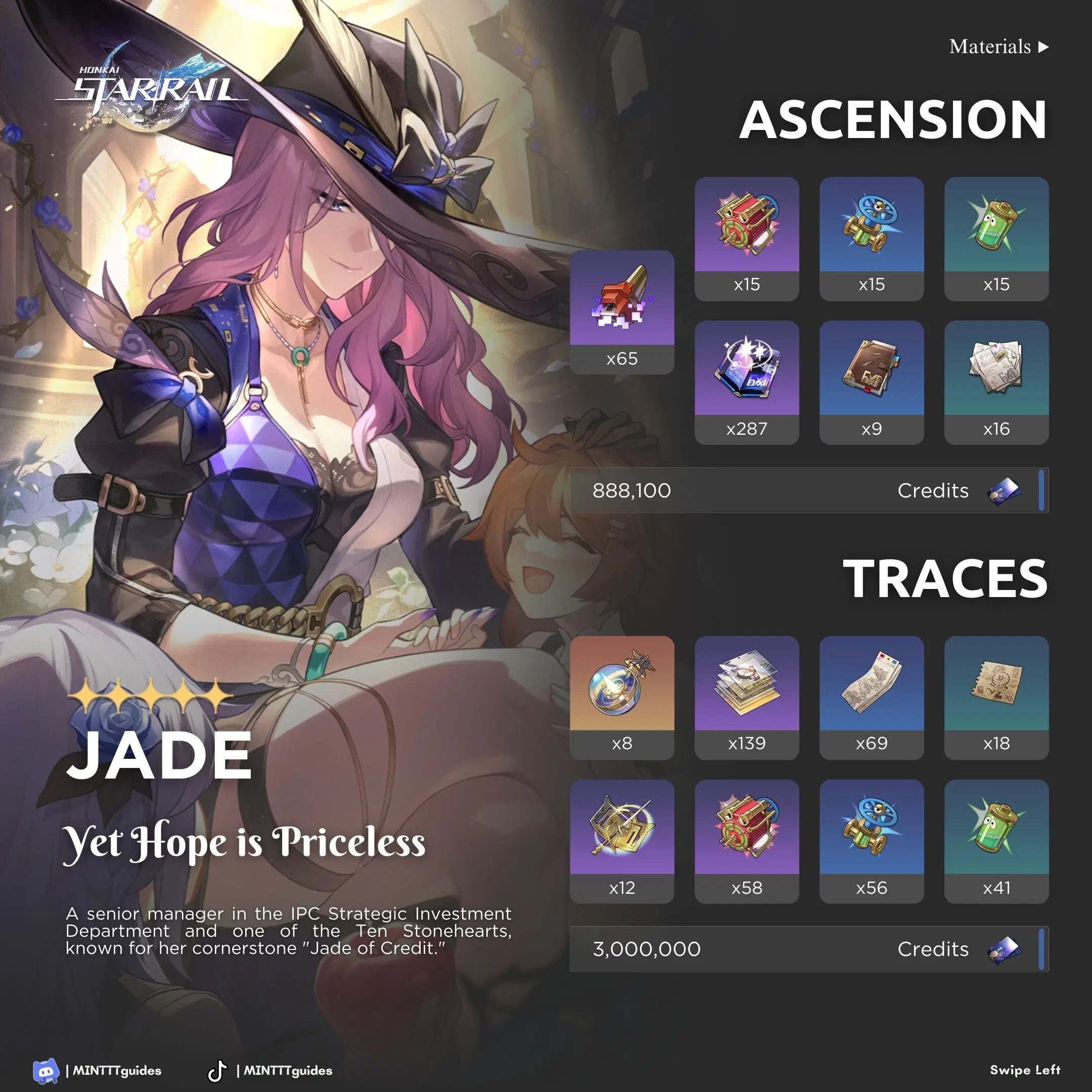 JADE - BUILD GUIDE | STAR RAIL 2.3 Honkai: Star Rail | HoYoLAB