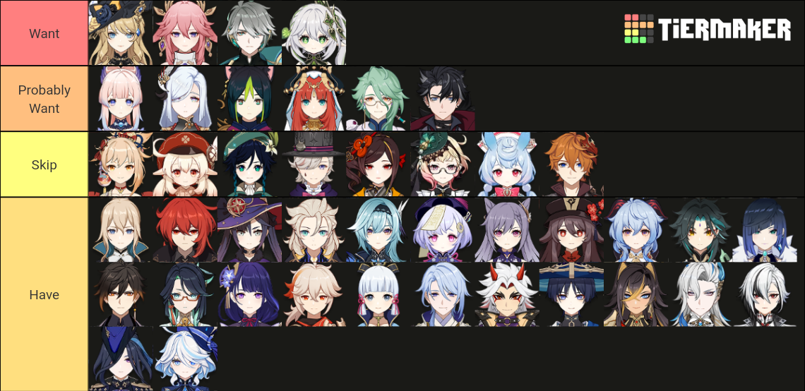 Full 5 Star Character Inventory (I arranged the Have tier by region ...