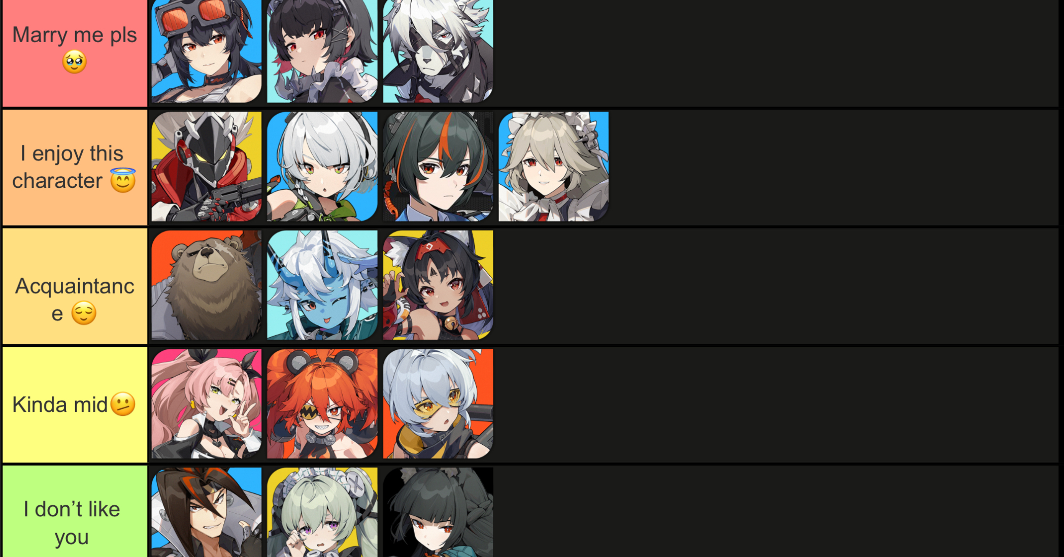I ranked the ZZZ characters (Ellen must stay in S) Zenless Zone Zero ...