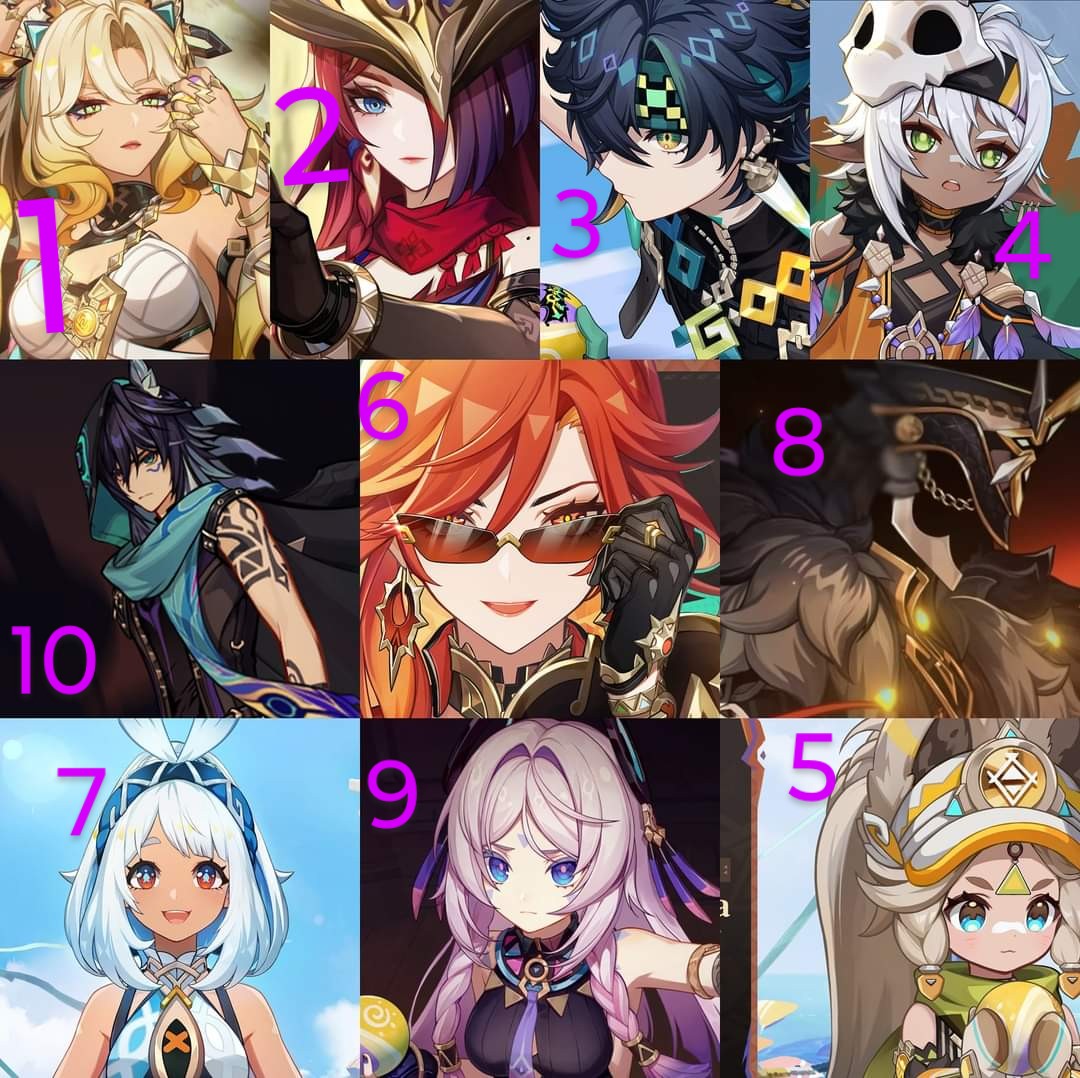 Personajes de natlan Genshin Impact | HoYoLAB