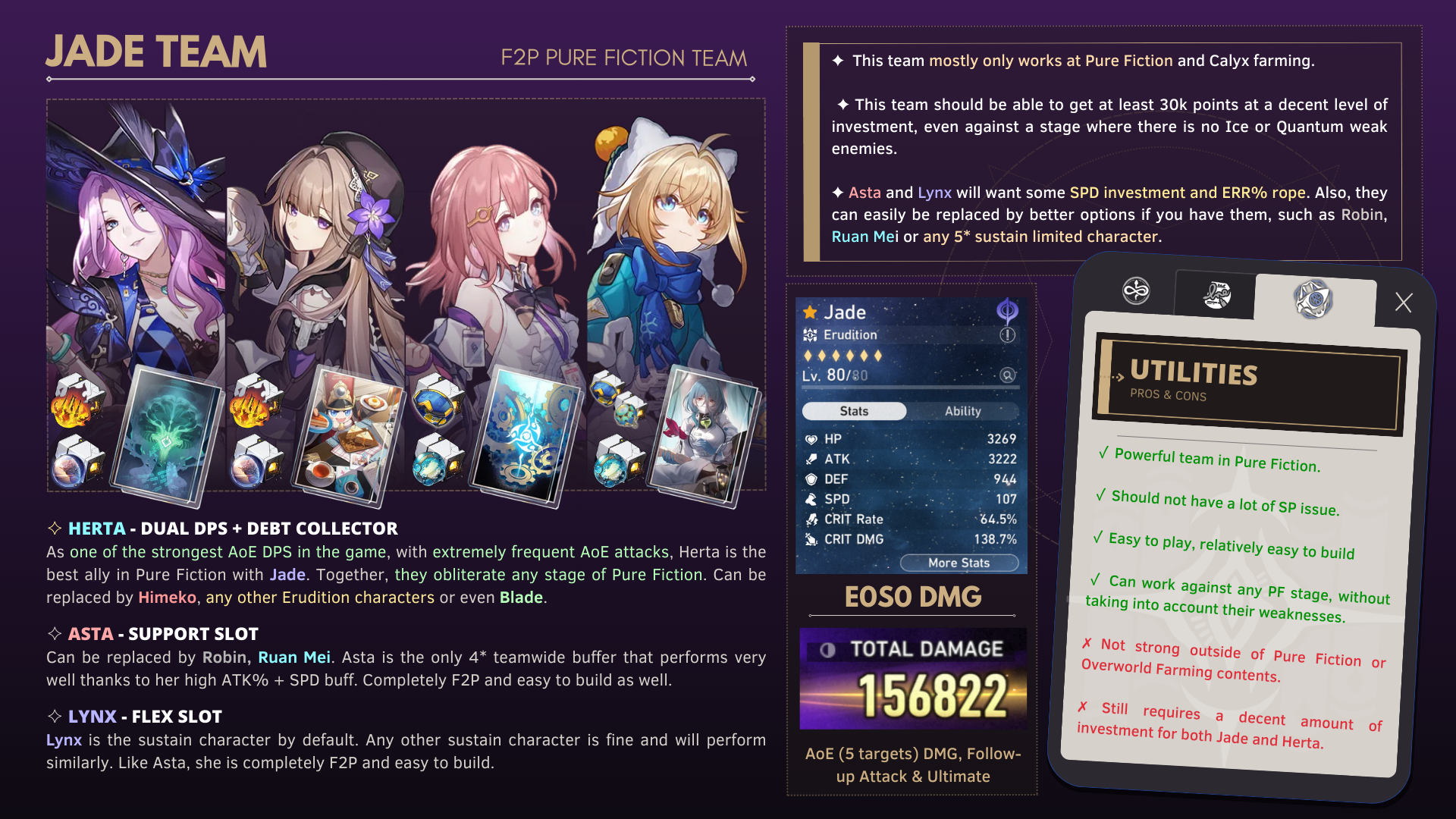 [EN] [StarRail 2.3] Jade Teams Honkai: Star Rail | HoYoLAB