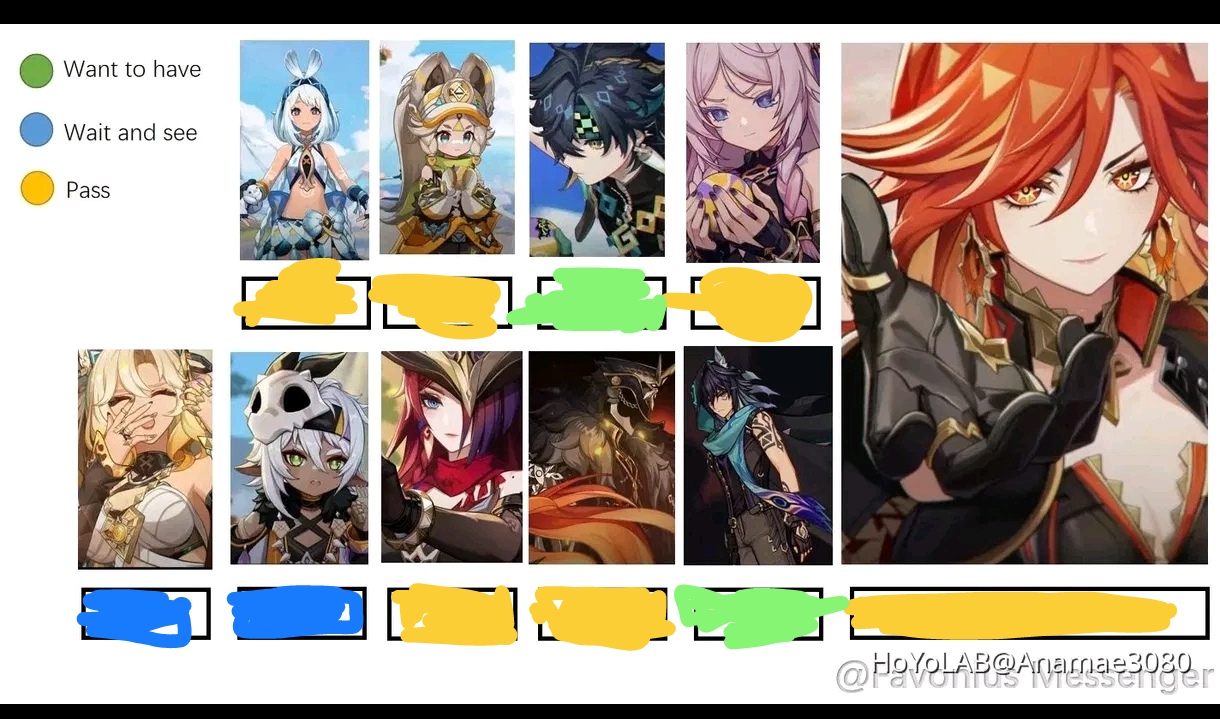 Natlan Characters Genshin Impact | HoYoLAB