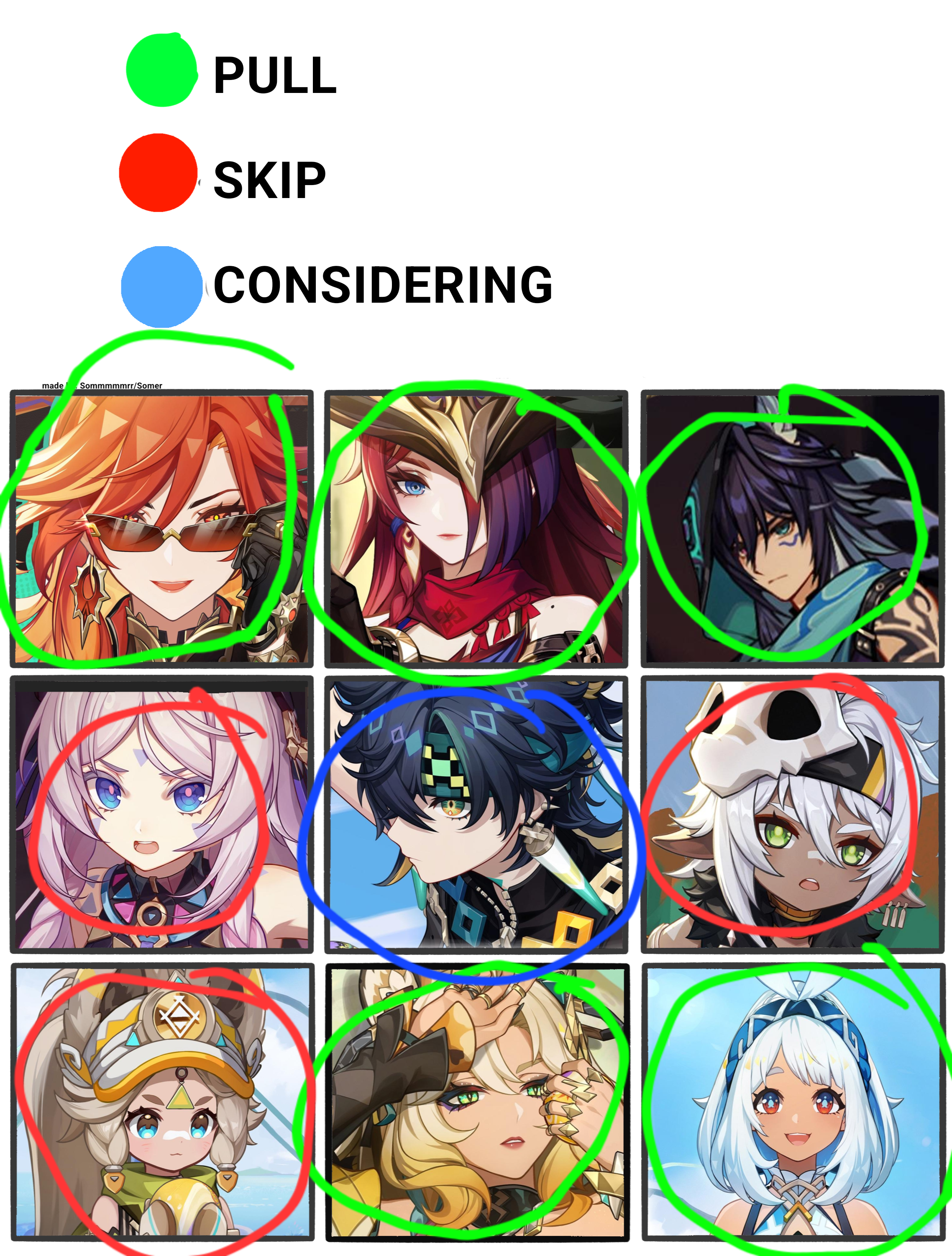 Natlan Characters I need