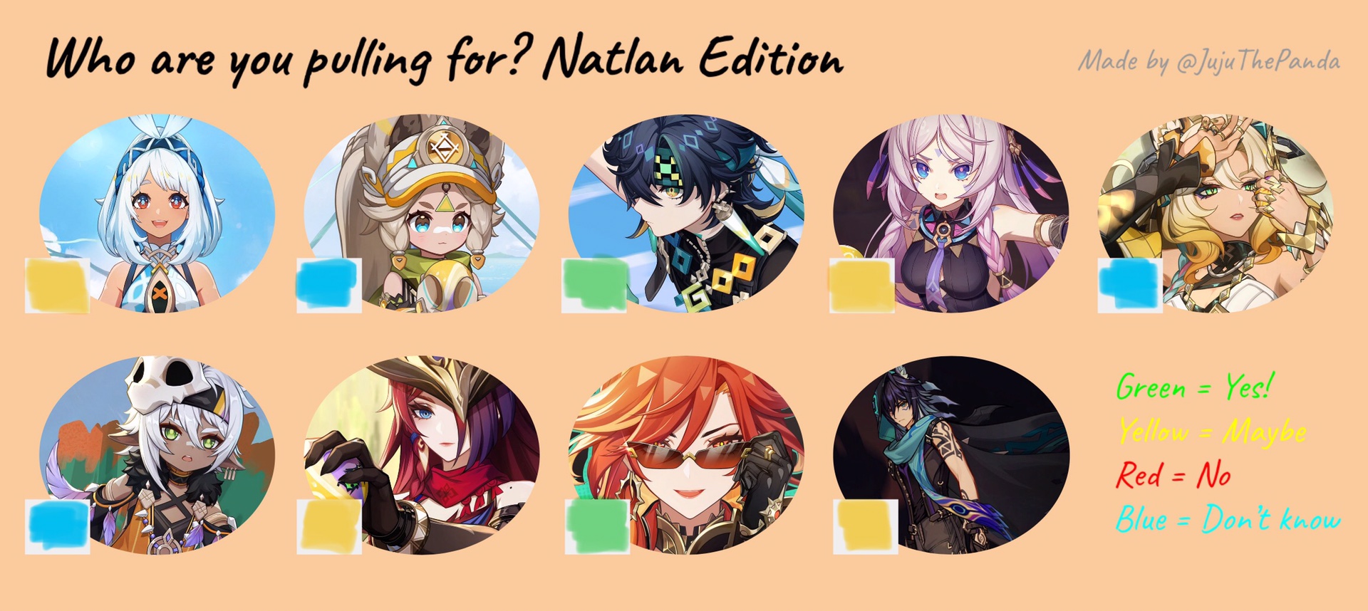 Who are you pulling for in Natlan? Genshin Impact | HoYoLAB