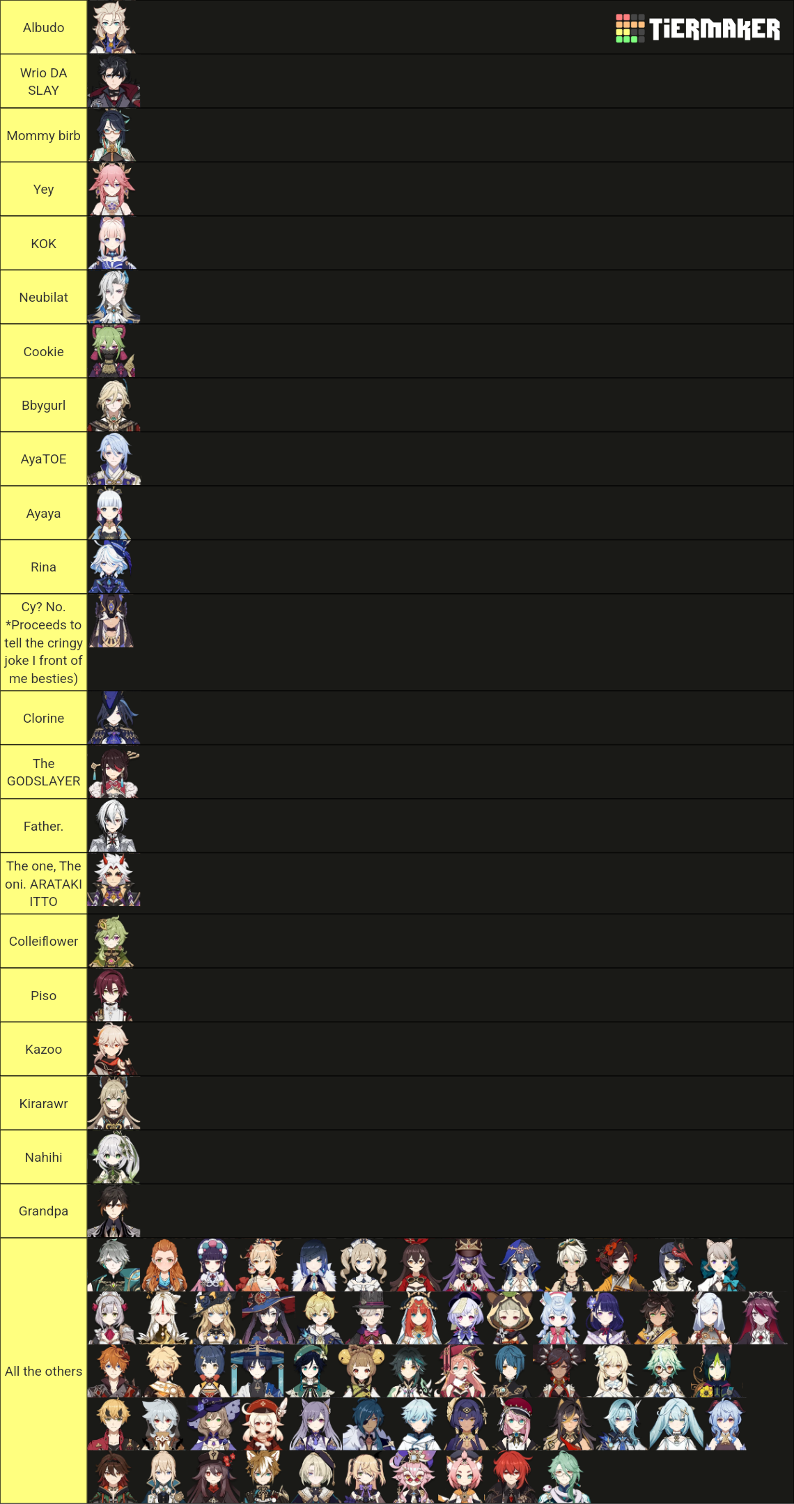 Nicknames I give characters Genshin Impact | HoYoLAB