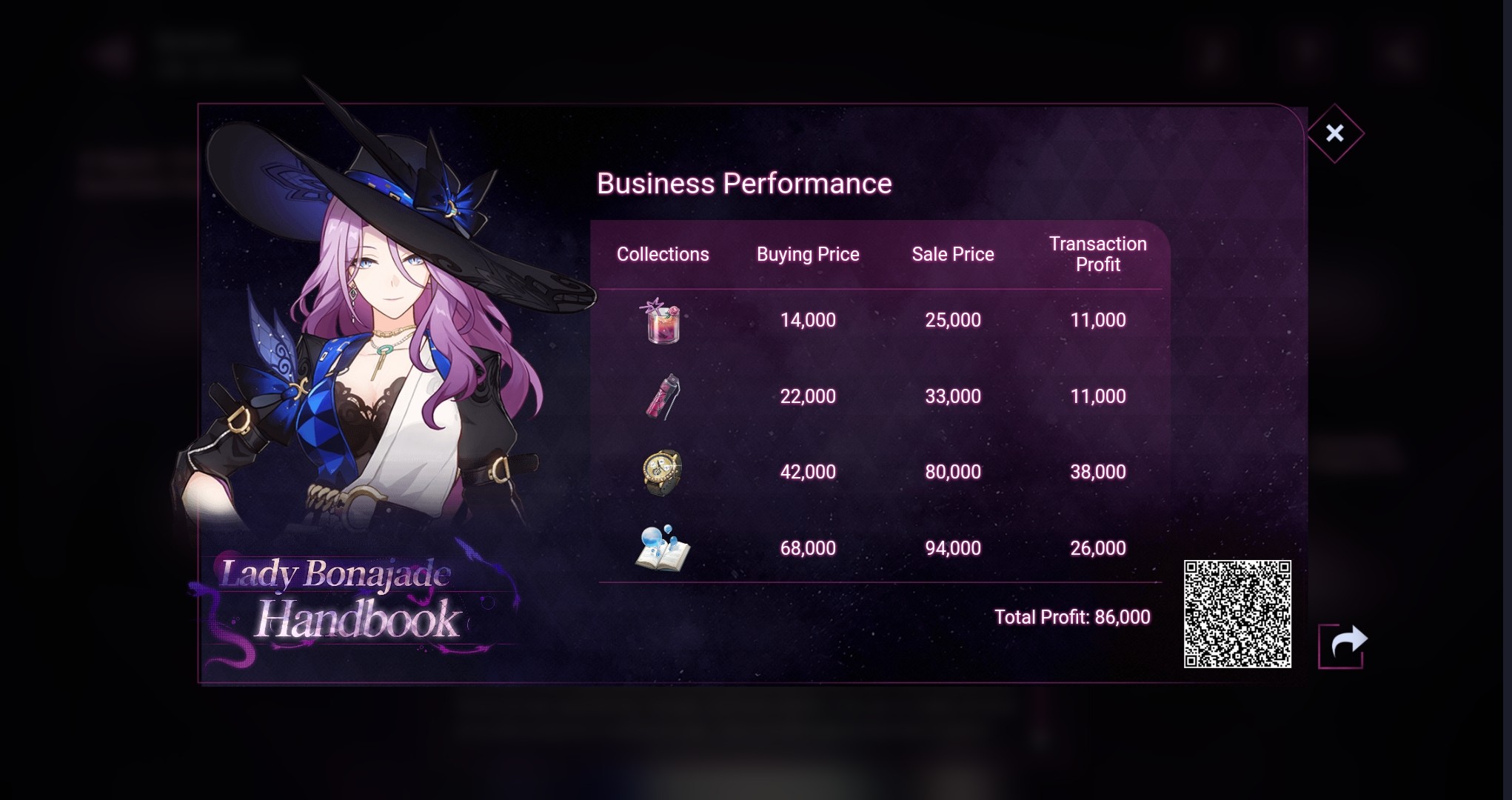 Result for the Bonajade Exchange Honkai: Star Rail | HoYoLAB