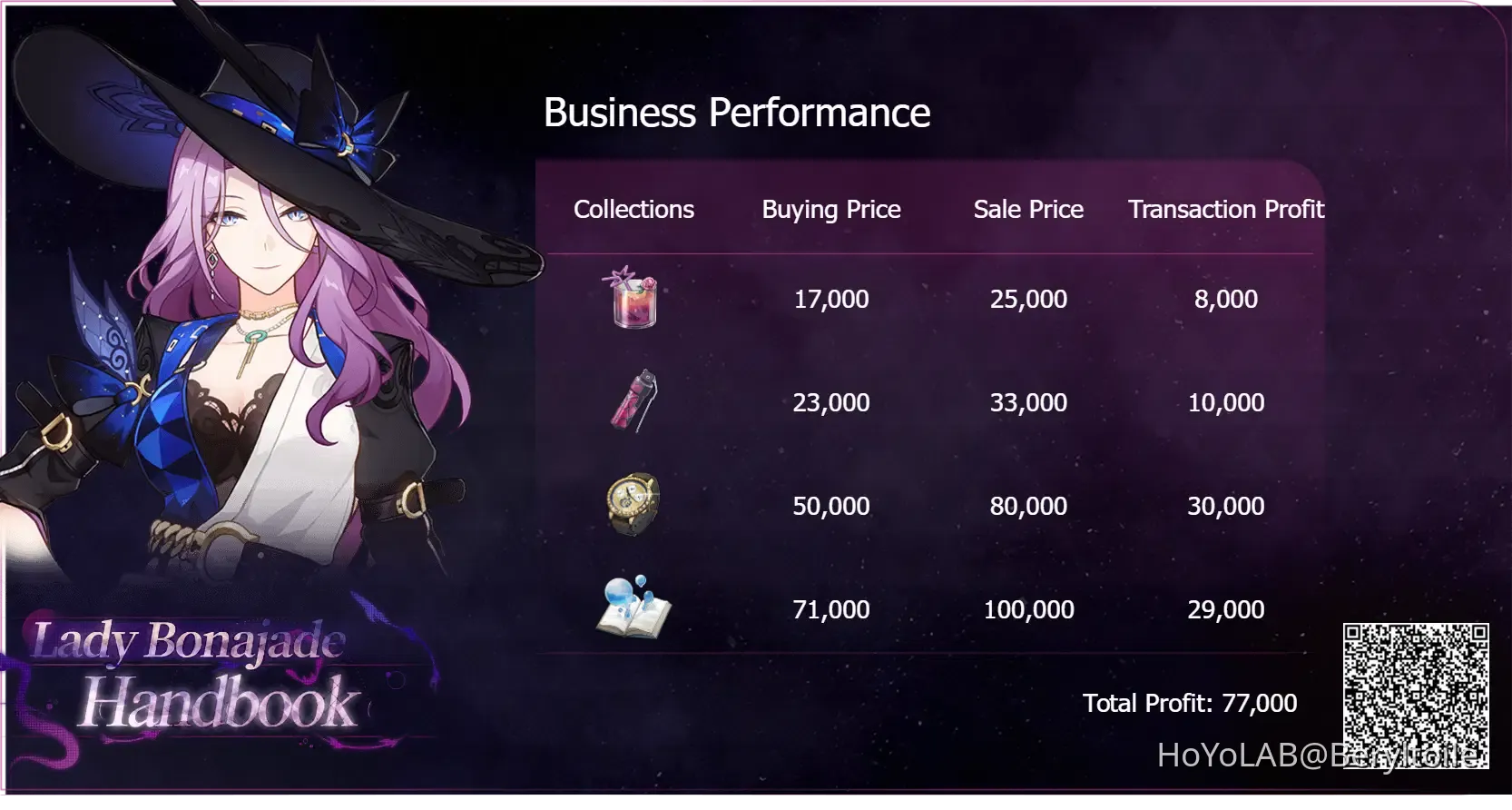 [Jade] "Lady Bonajade Handbook" Honkai: Star Rail | HoYoLAB