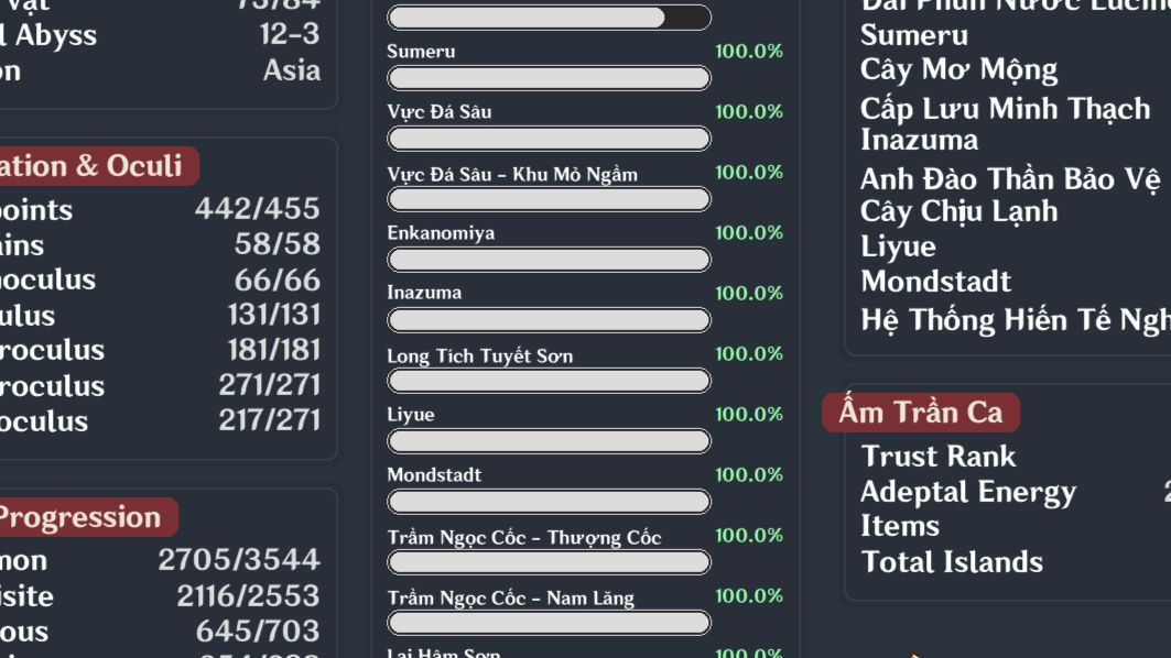Will Hoyo mark the missable chests in the future ? Genshin Impact | HoYoLAB