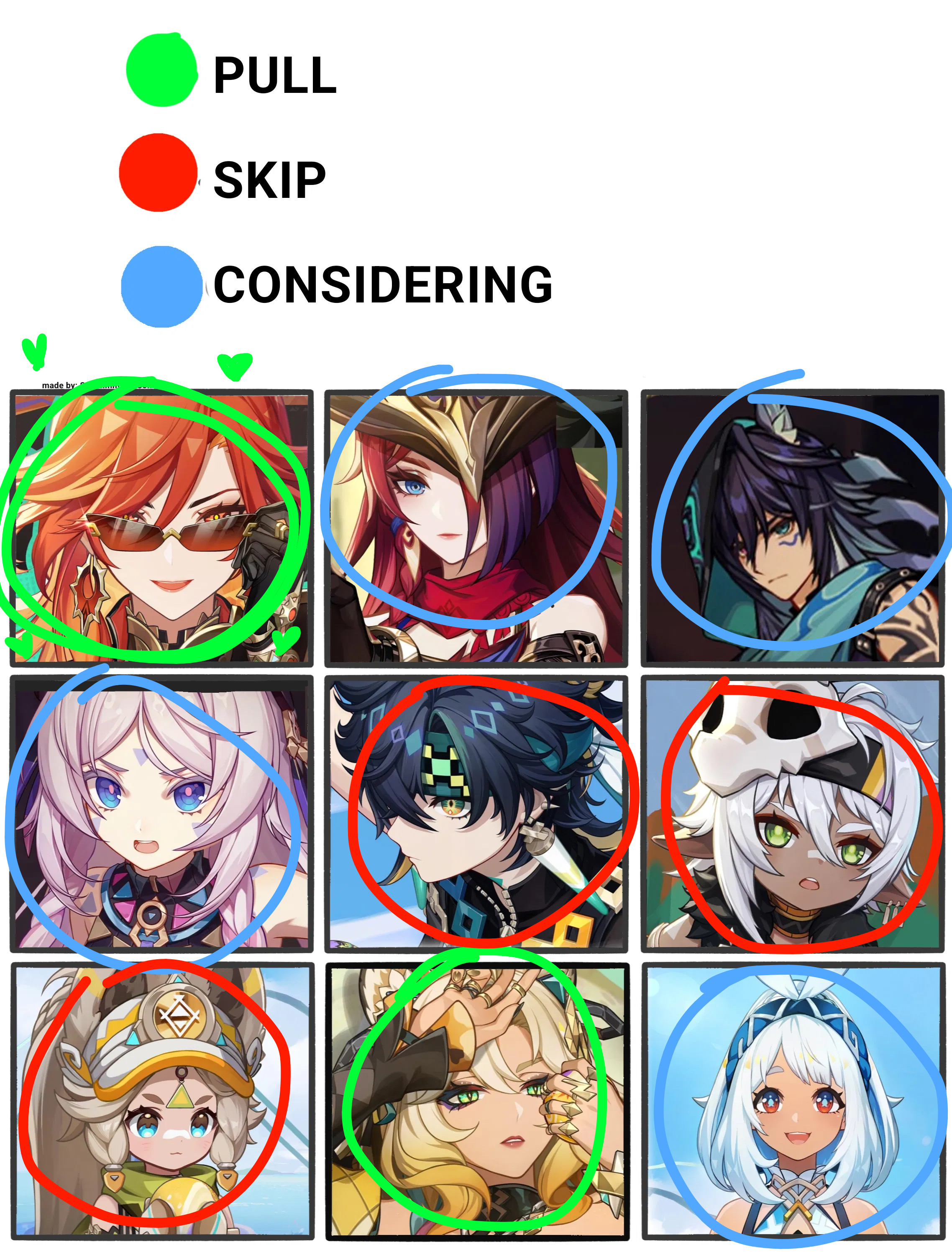 Pull chart for Natlan Genshin Impact | HoYoLAB