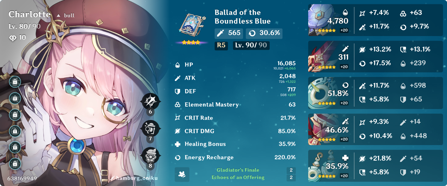 Charlotte Build Genshin Impact | HoYoLAB