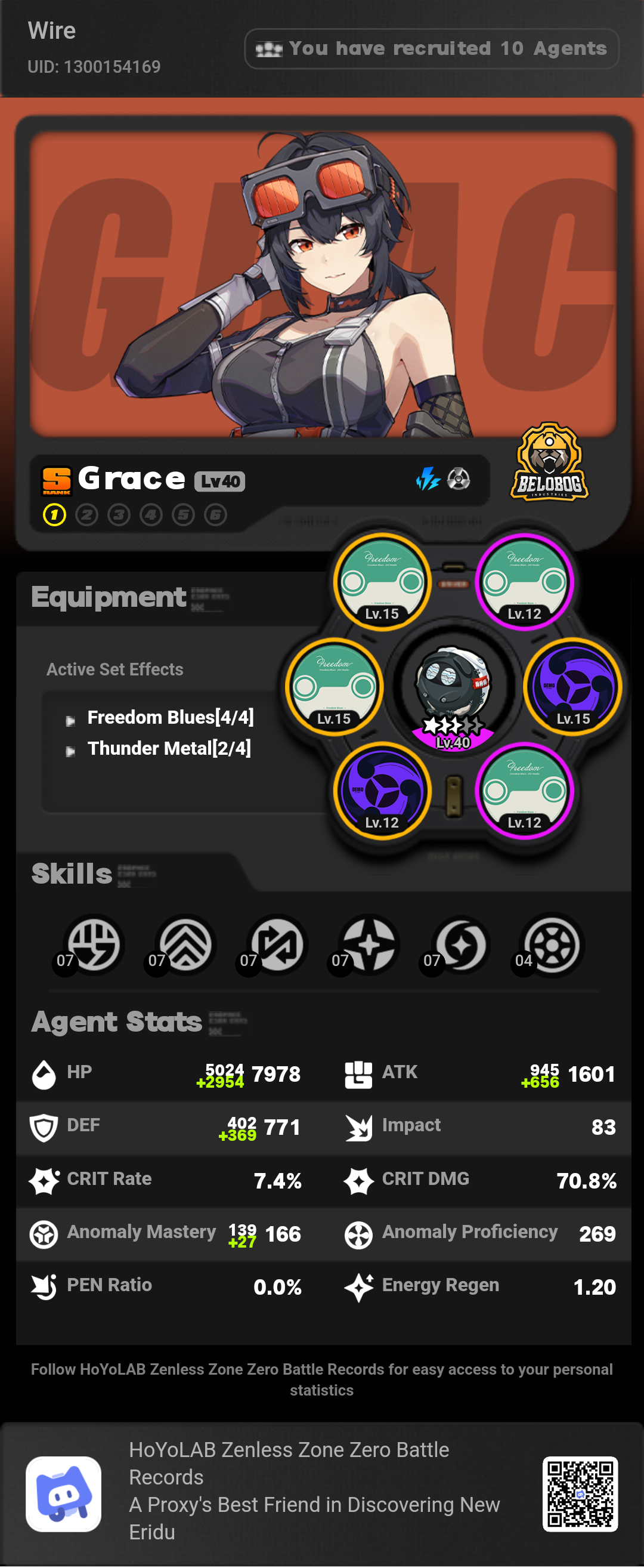 F2P Grace improved build Zenless Zone Zero | HoYoLAB