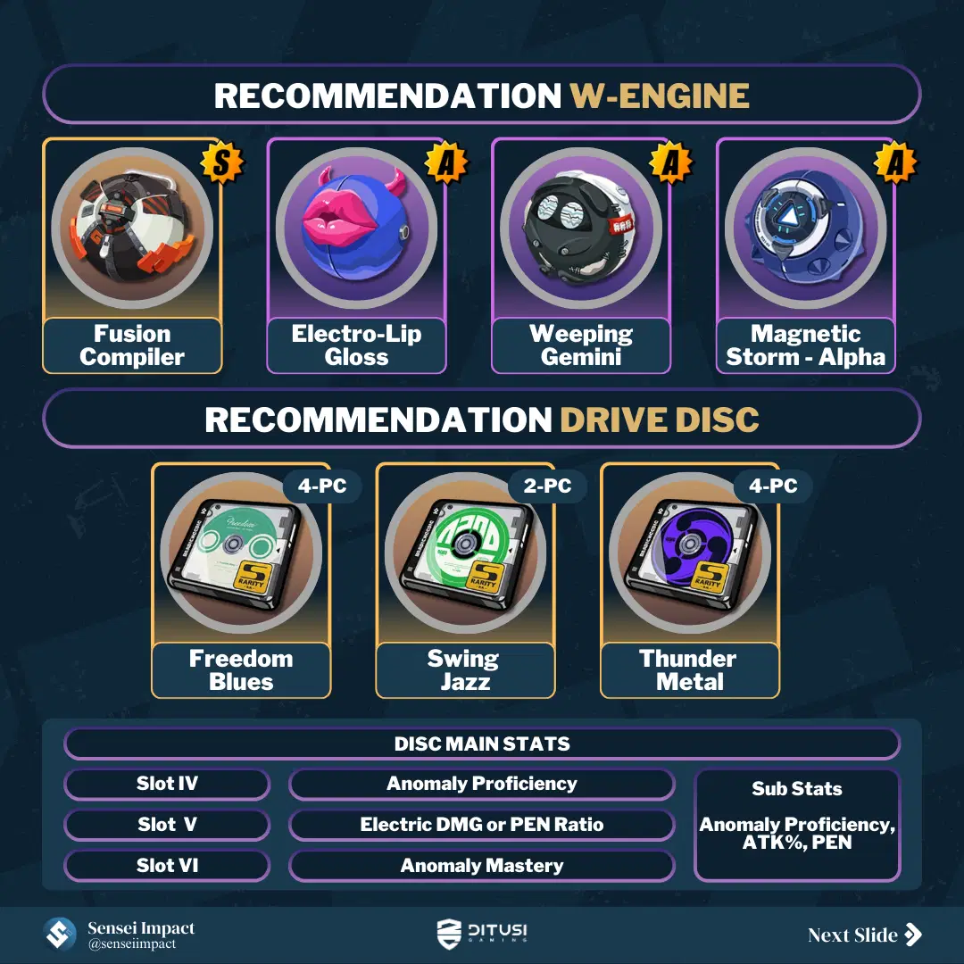 GRACE HOWARD RECOMMENDATION BUILD Zenless Zone Zero | HoYoLAB