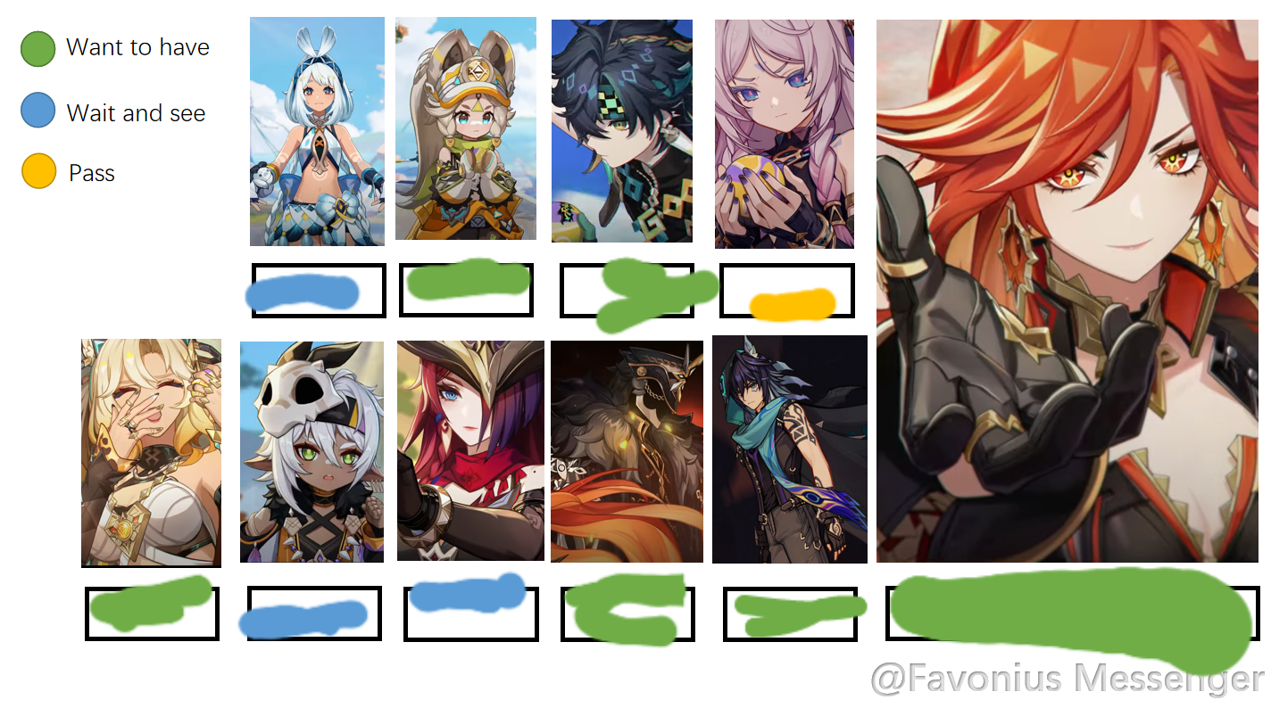 Nathan characters revealed and I'm gonna go broke Genshin Impact | HoYoLAB
