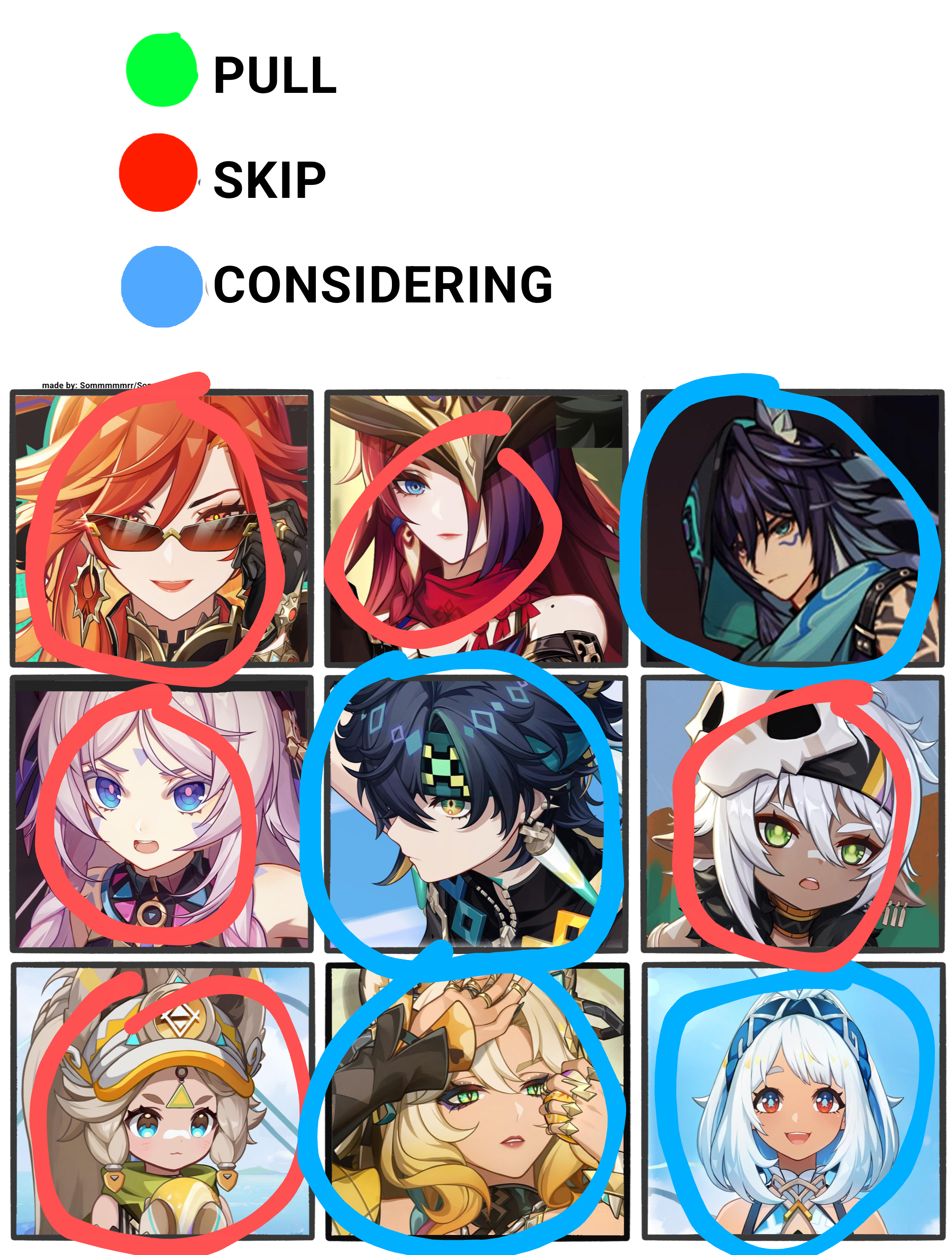 character plans for Natlan Genshin Impact | HoYoLAB