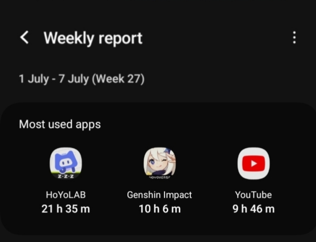 Nuh.. I use Hoyolab more than Genshin impact? 🫢 Genshin Impact | HoYoLAB