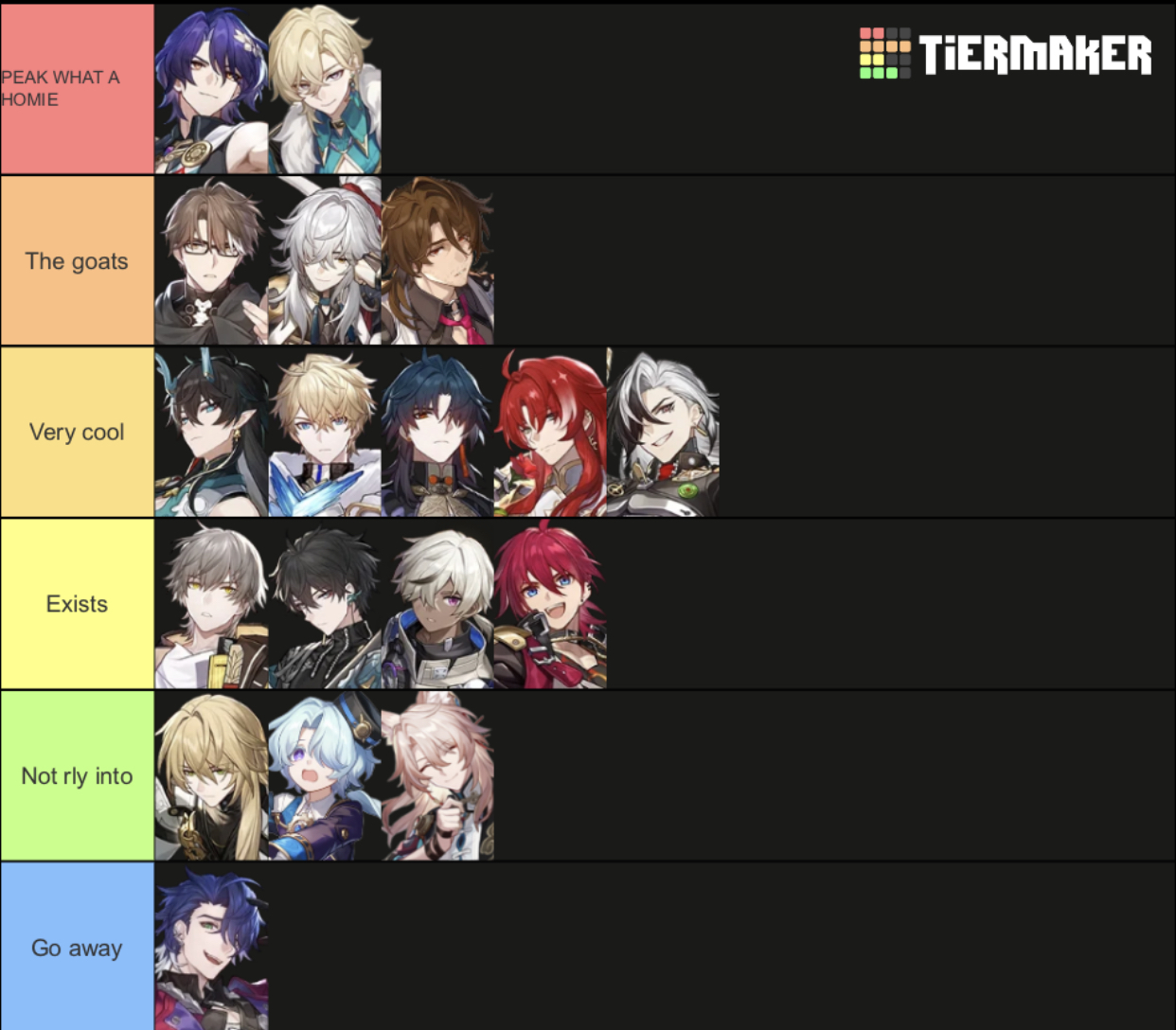 Straight Male Rates Star Rail Men Honkai: Star Rail | HoYoLAB