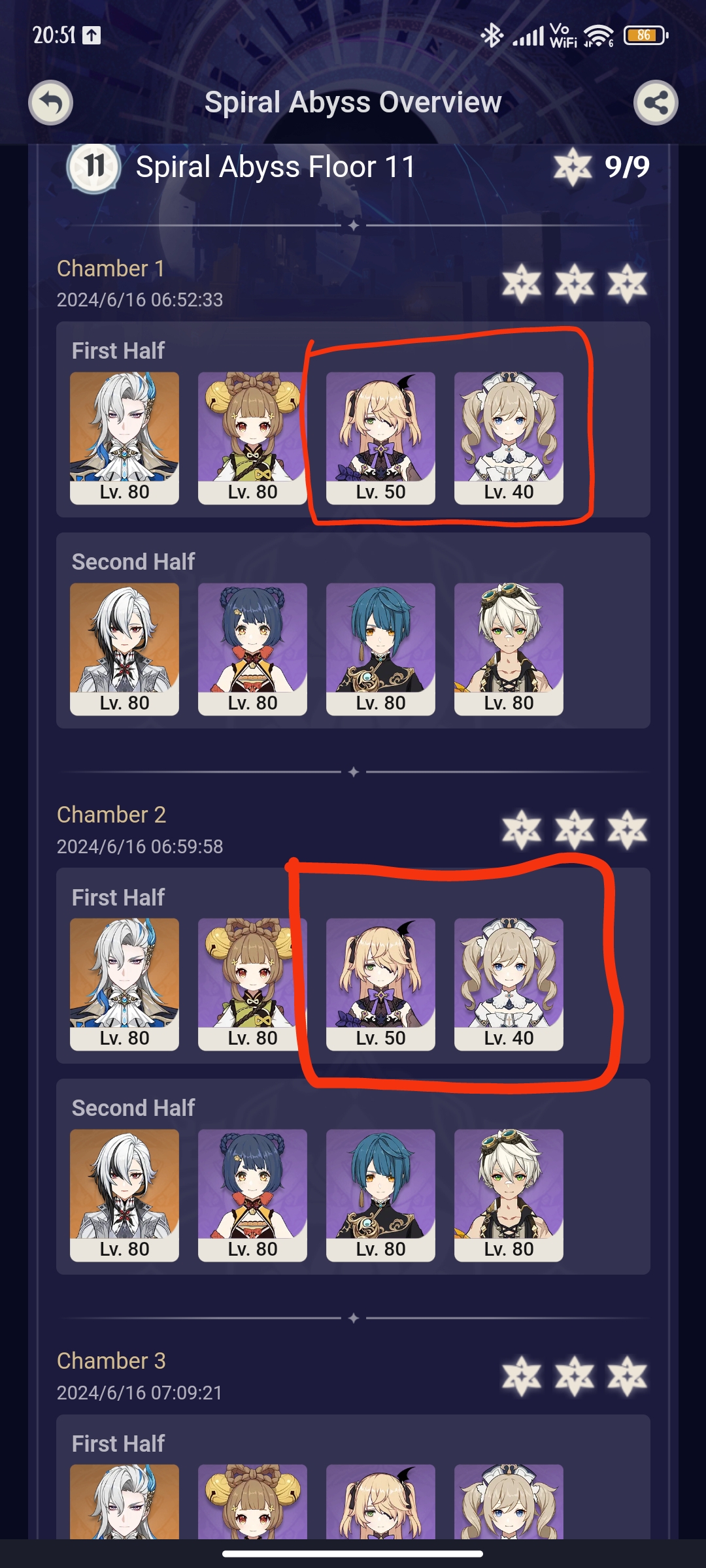 I forgot that I've used them with that level on the spiral abyss ...