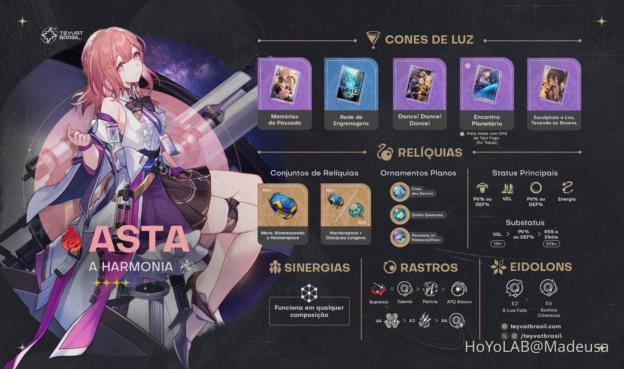 Honkai: Star Rail | V2.3 Build da Asta ( ) Honkai: Star Rail | HoYoLAB