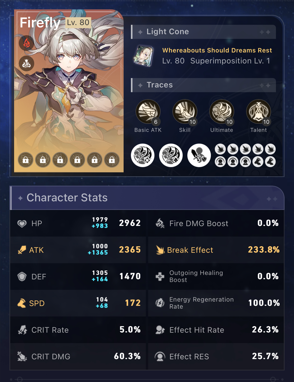 Firefly build progress Honkai: Star Rail | HoYoLAB