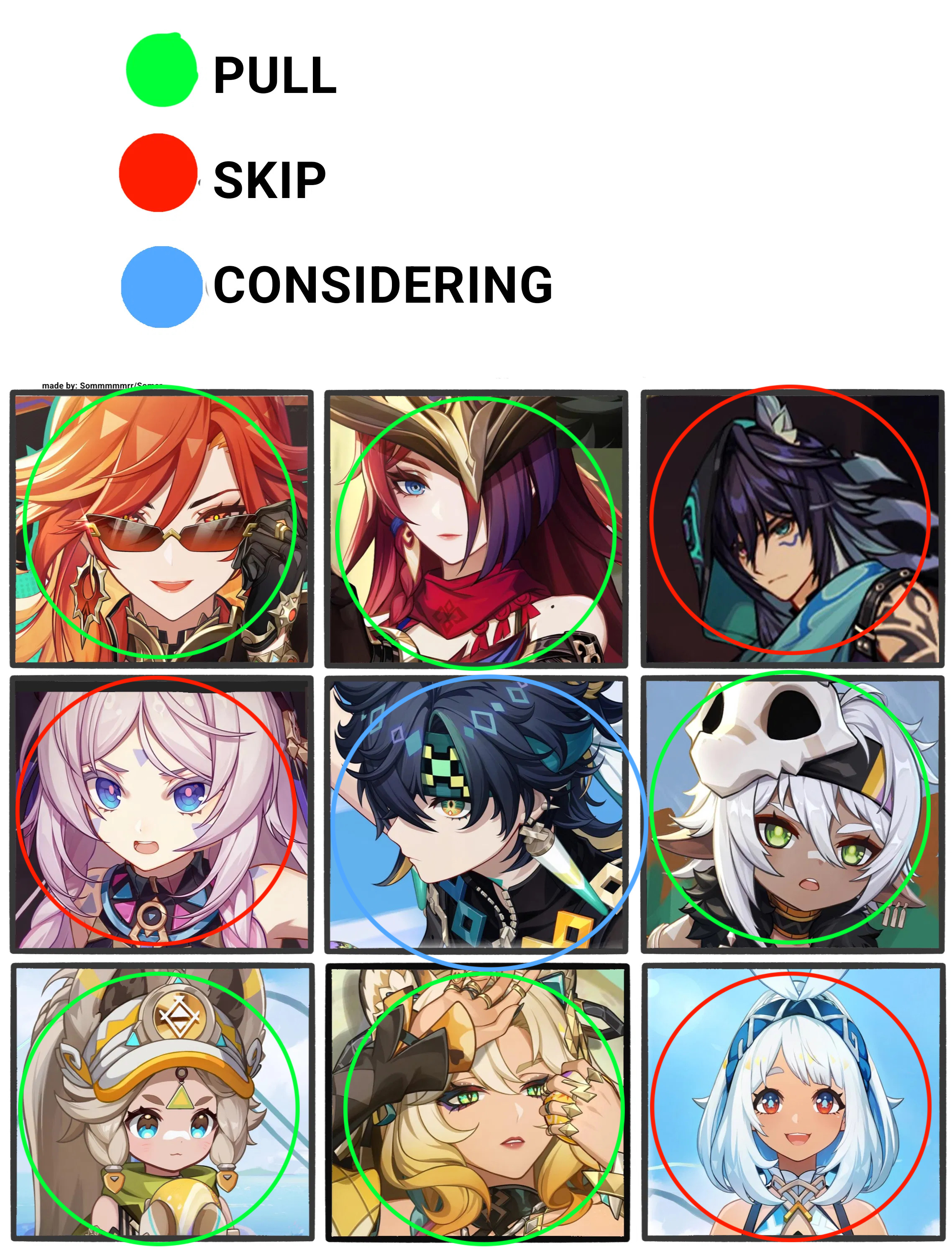 кого я буду выбивать Genshin Impact | HoYoLAB