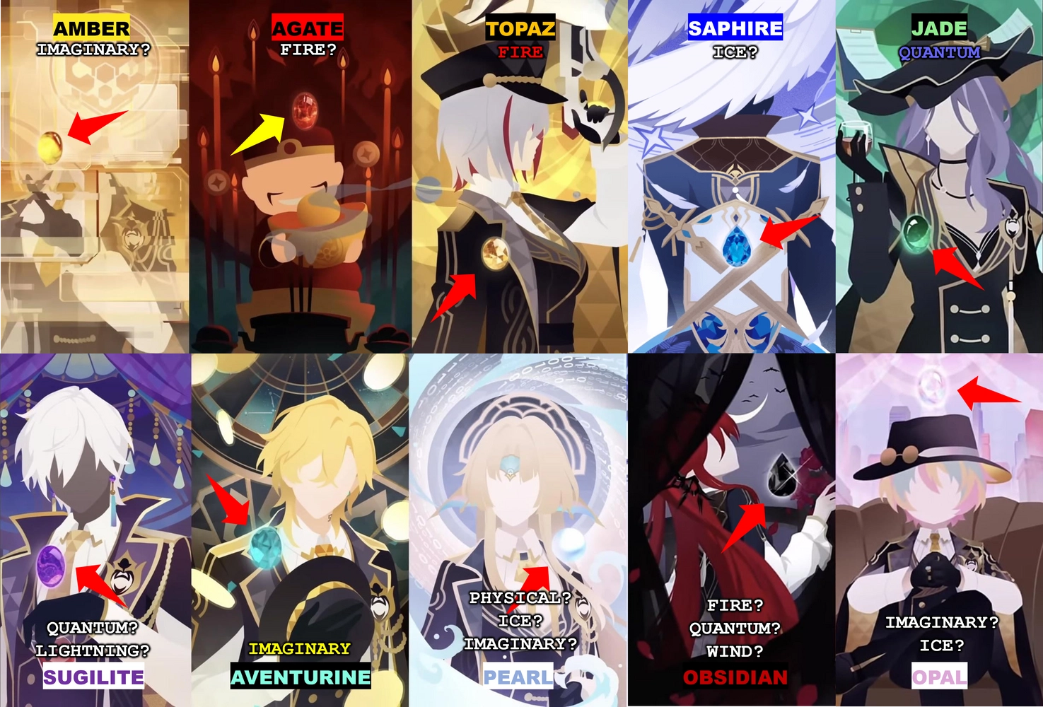 TEN STONEHEARTS ARE ALL HEREEEEEEEEEEEE Honkai: Star Rail | HoYoLAB