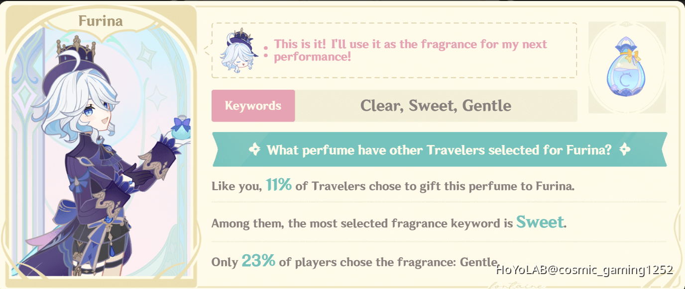 FRAGRANT FANTASY......EVENT MY GIFT TO FURINA // #genshinimpact # ...