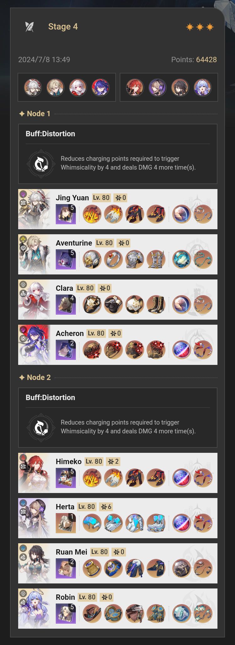 Clara in phase 1? What could go wrong? Honkai: Star Rail | HoYoLAB