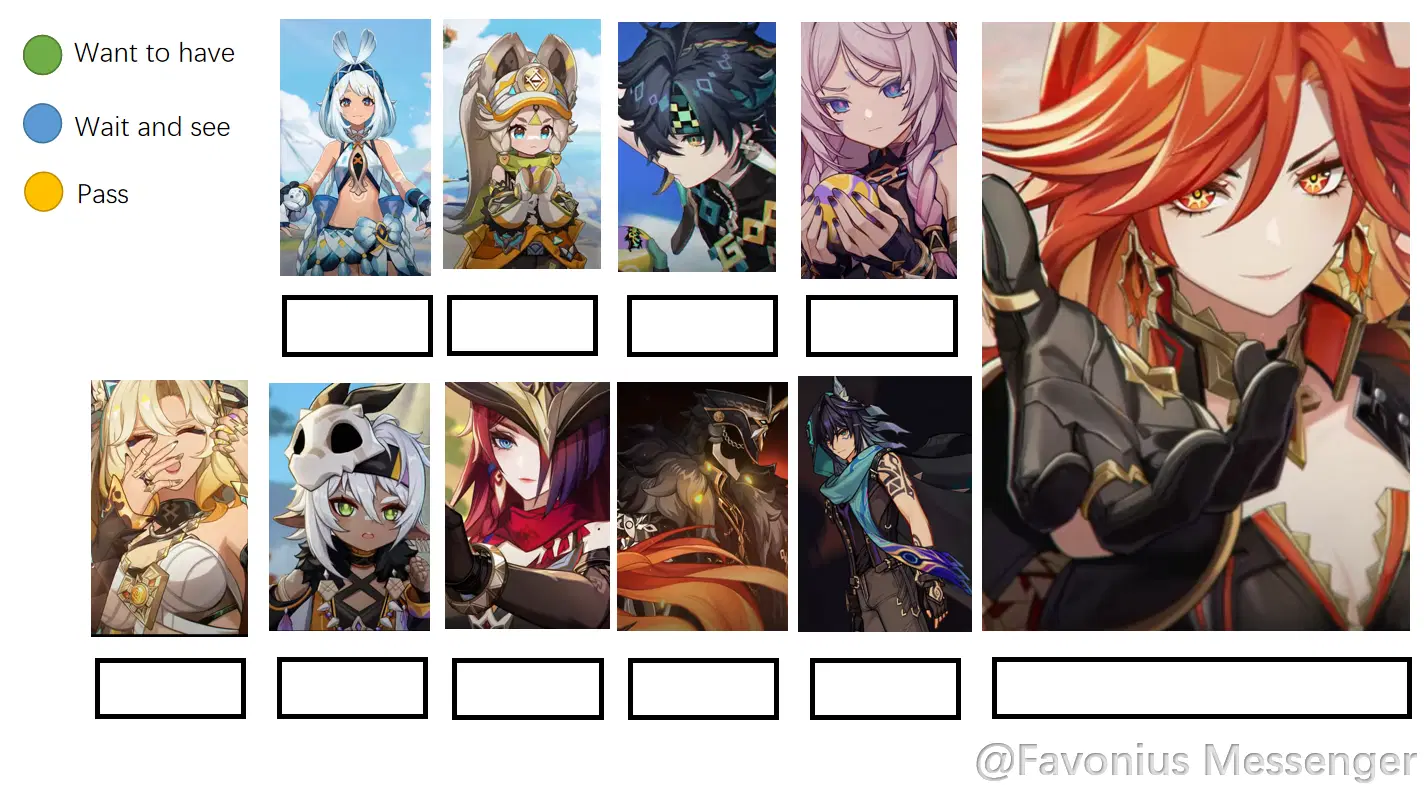 NATLAND BANNERS Genshin Impact | HoYoLAB