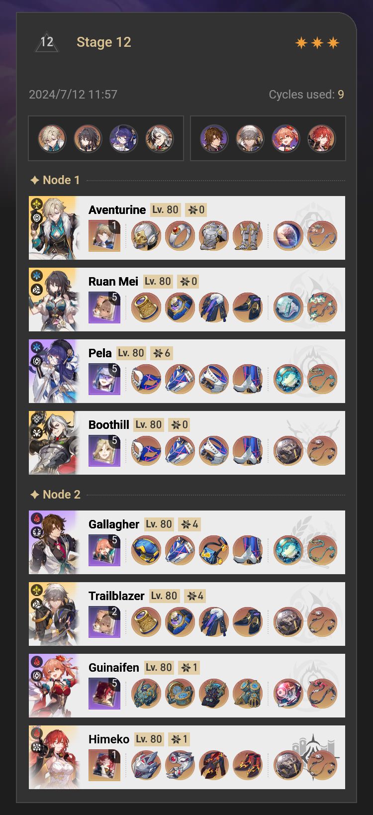 Break Himeko for the 2nd Team Honkai: Star Rail | HoYoLAB