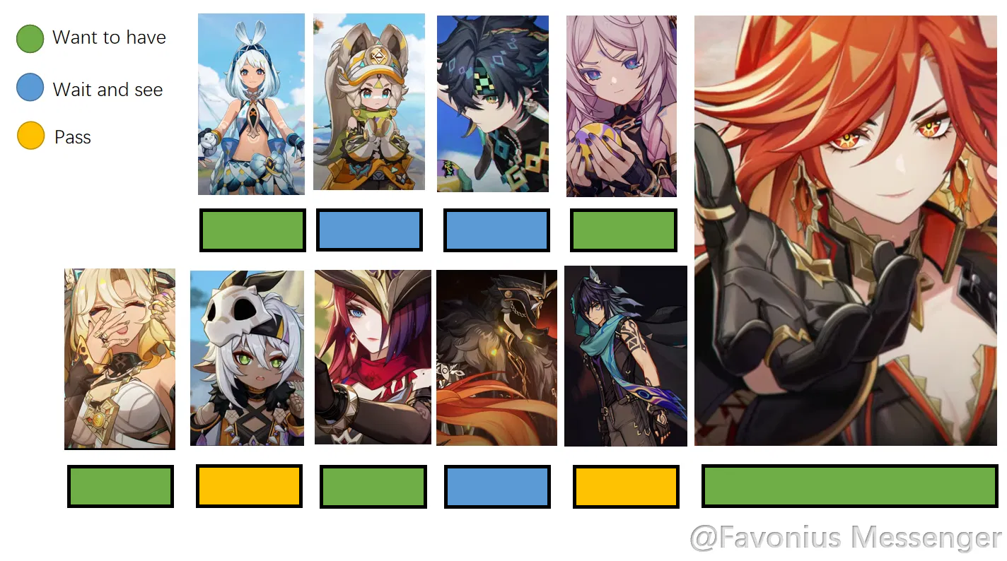 I like pretty women Genshin Impact | HoYoLAB