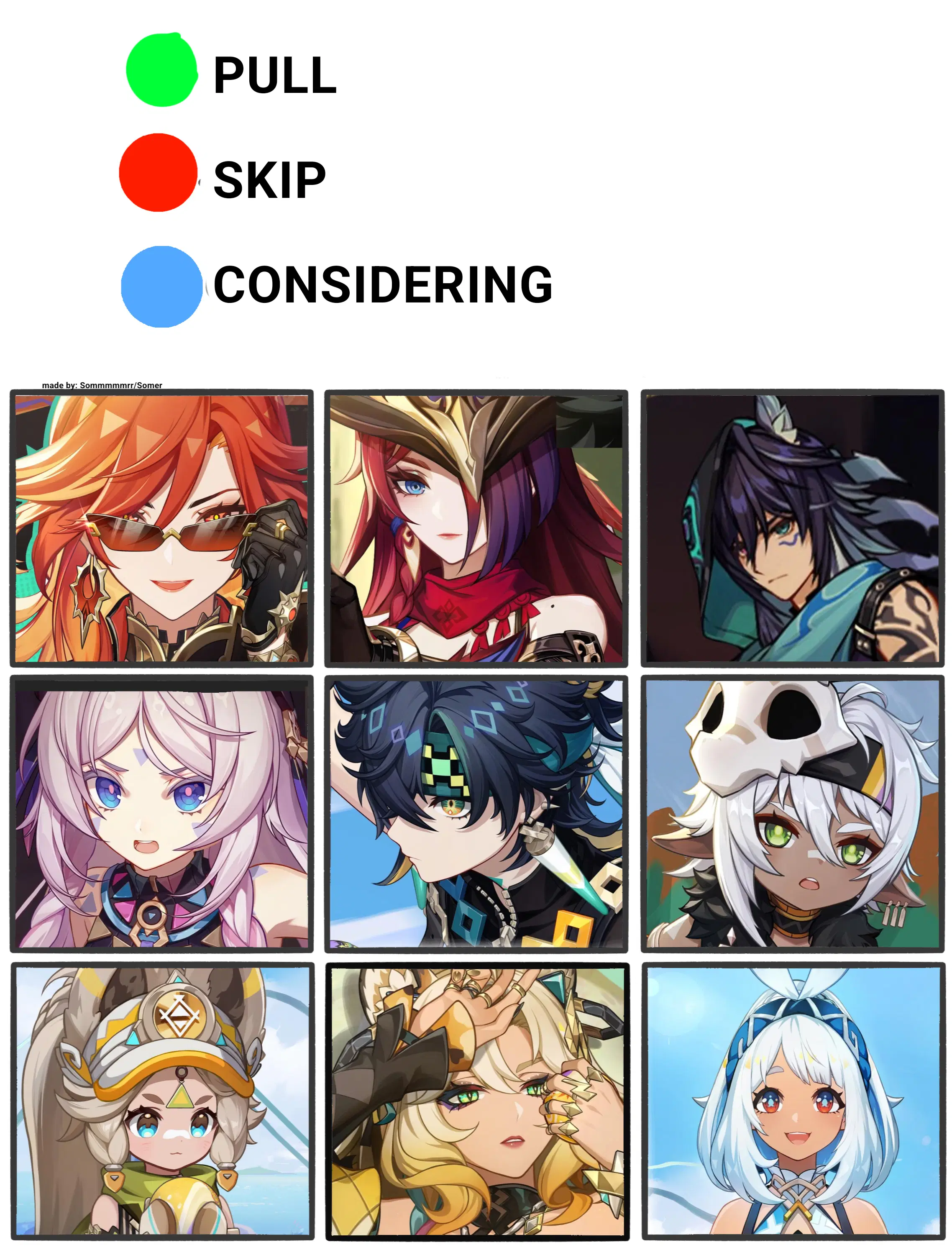 My Natalan character Priority Genshin Impact | HoYoLAB