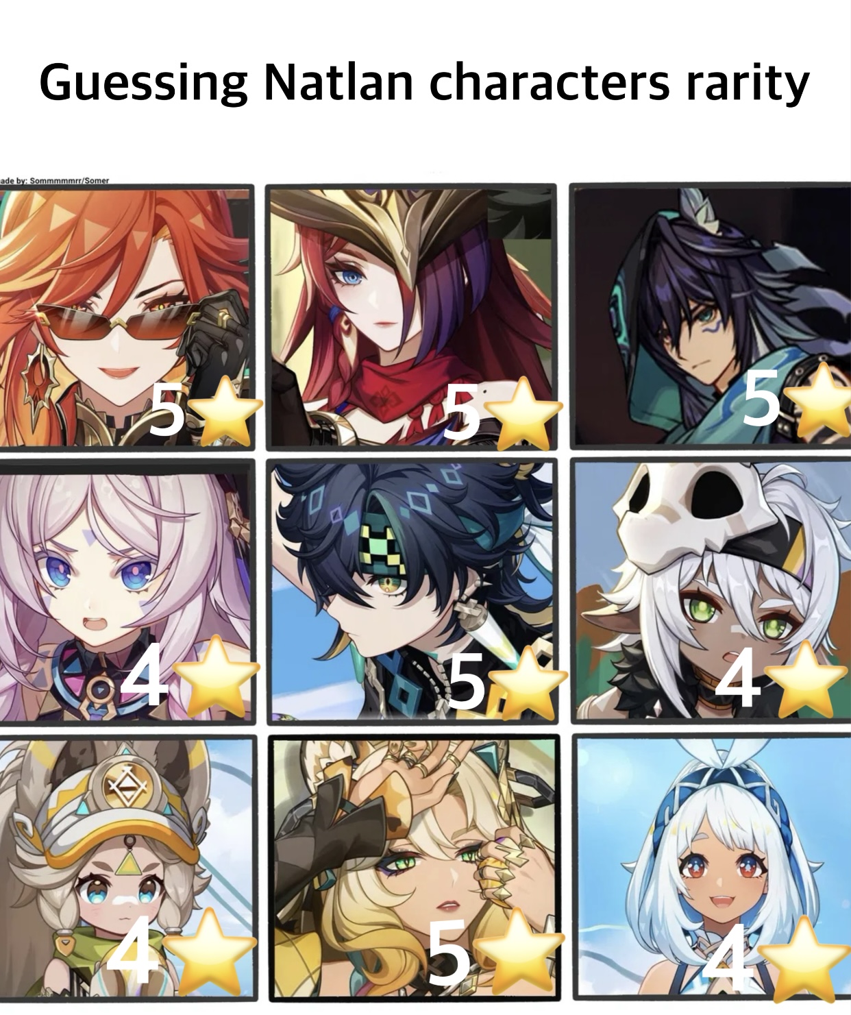 Guessing Natlan characters rarity Genshin Impact | HoYoLAB