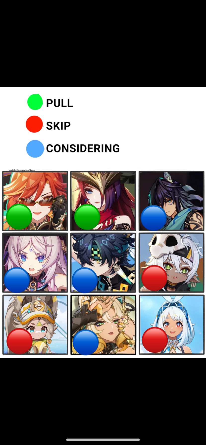 Nathan characters and which I will choose to get:💎💎💎 Genshin Impact ...