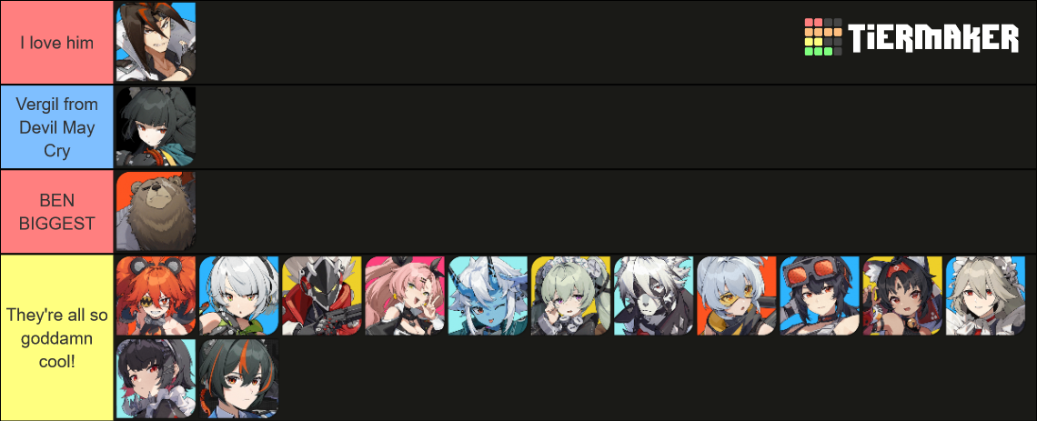 ZZZ Tierlist based on FACTS Zenless Zone Zero | HoYoLAB