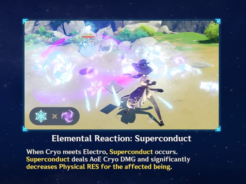 Anticipation of Superconduct support Genshin Impact | HoYoLAB