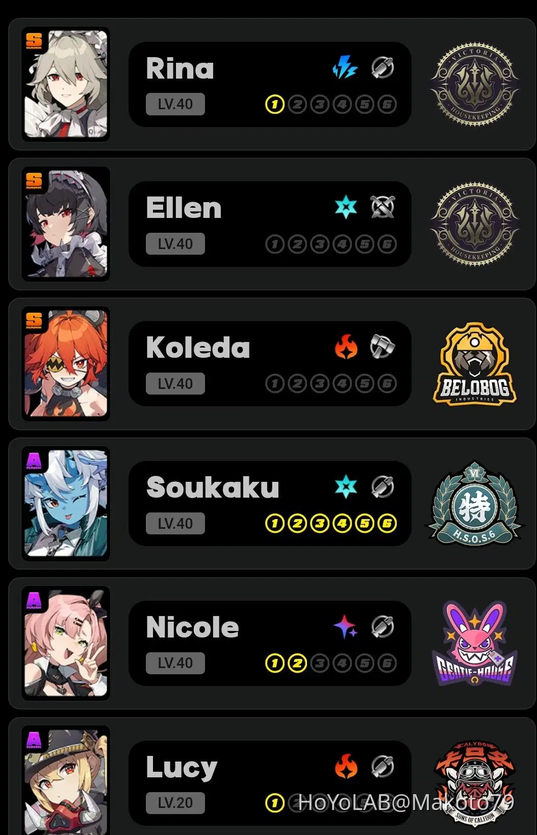 Main team lineup Zenless Zone Zero | HoYoLAB