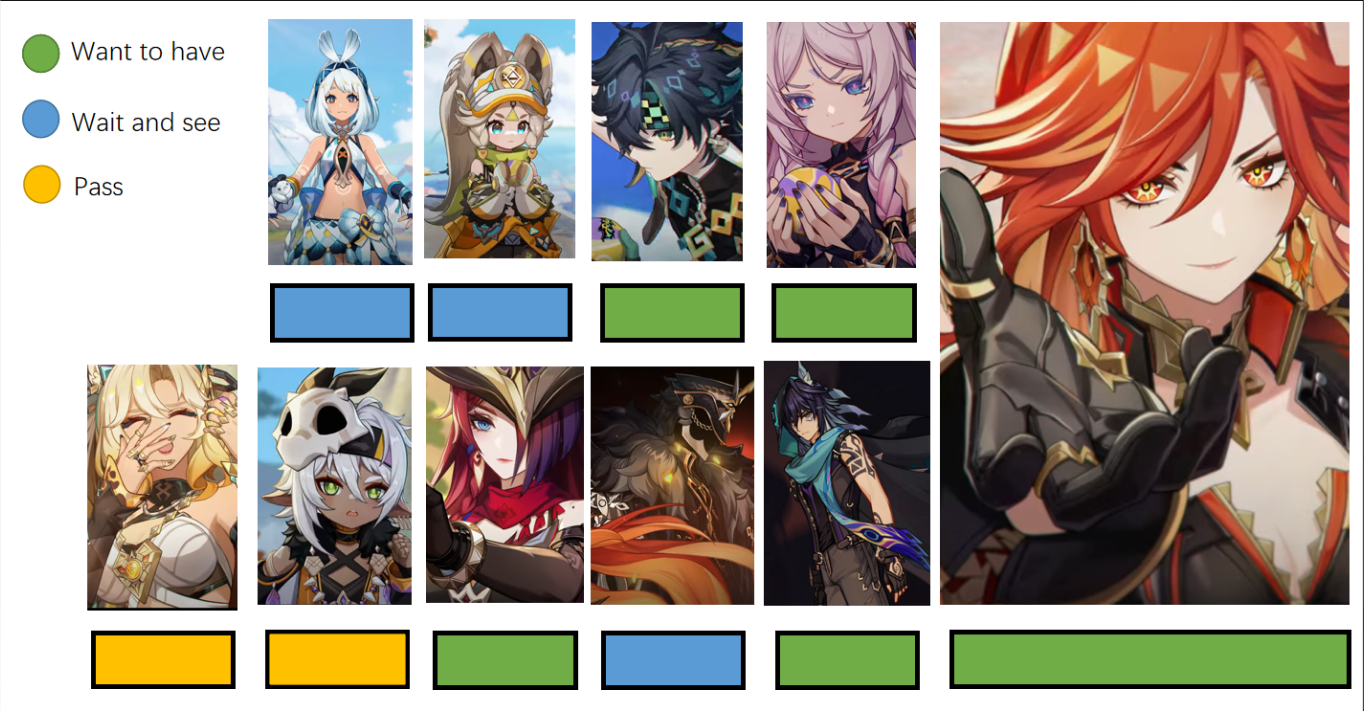 natlan Genshin Impact | HoYoLAB